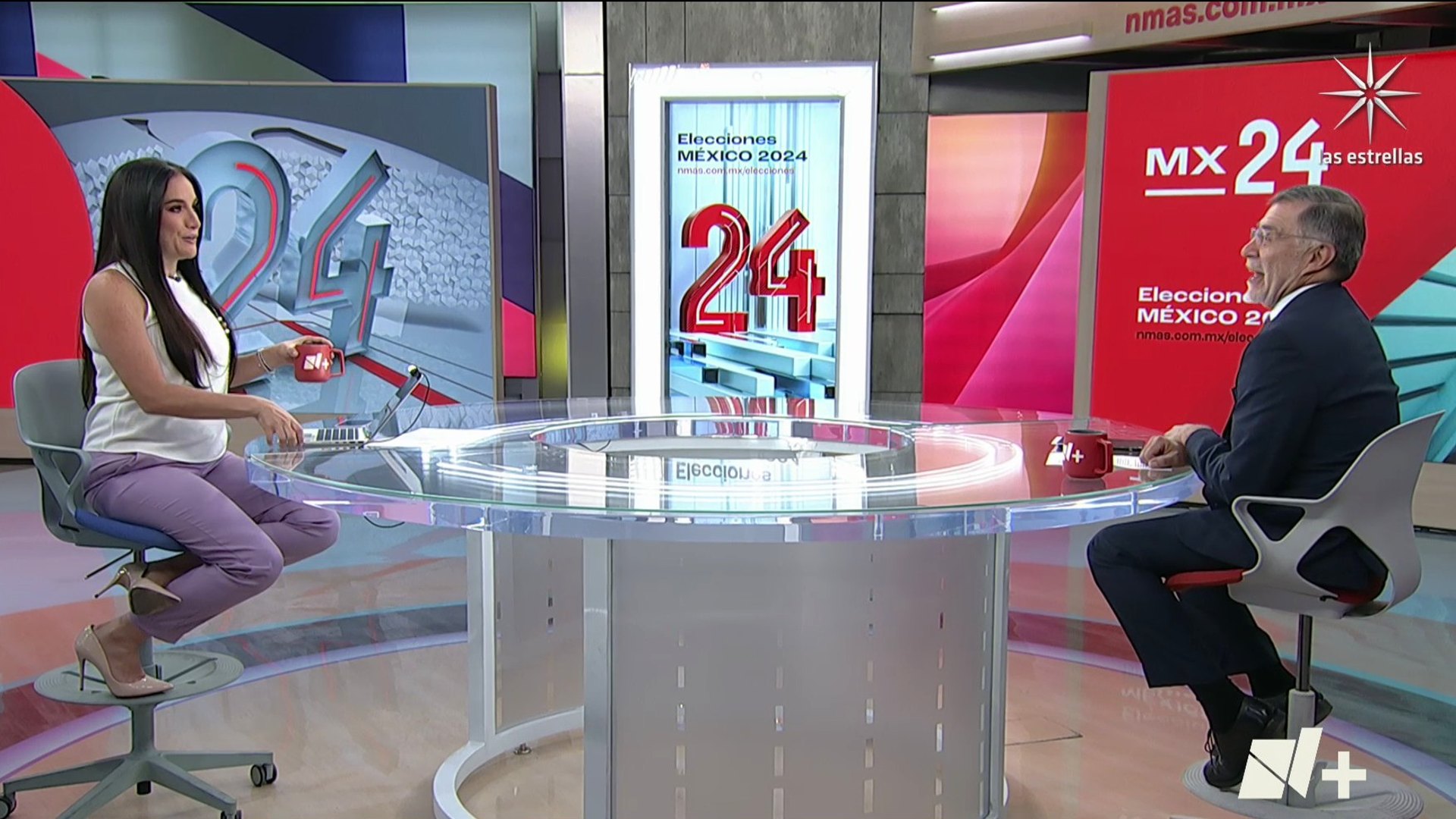 Despierta con Danielle Dithurbide: Las 5 Noticias Más Importantes Hoy ...