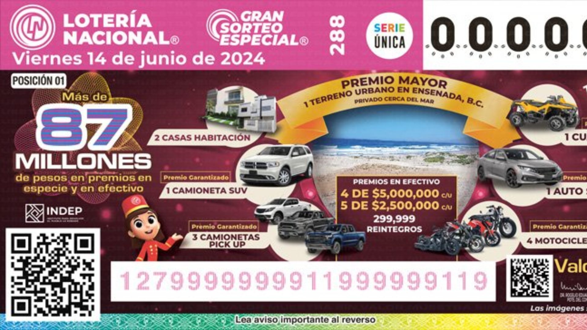 Resultados Lotería Nacional Hoy 14 de Junio 2025: Números Ganadores ...