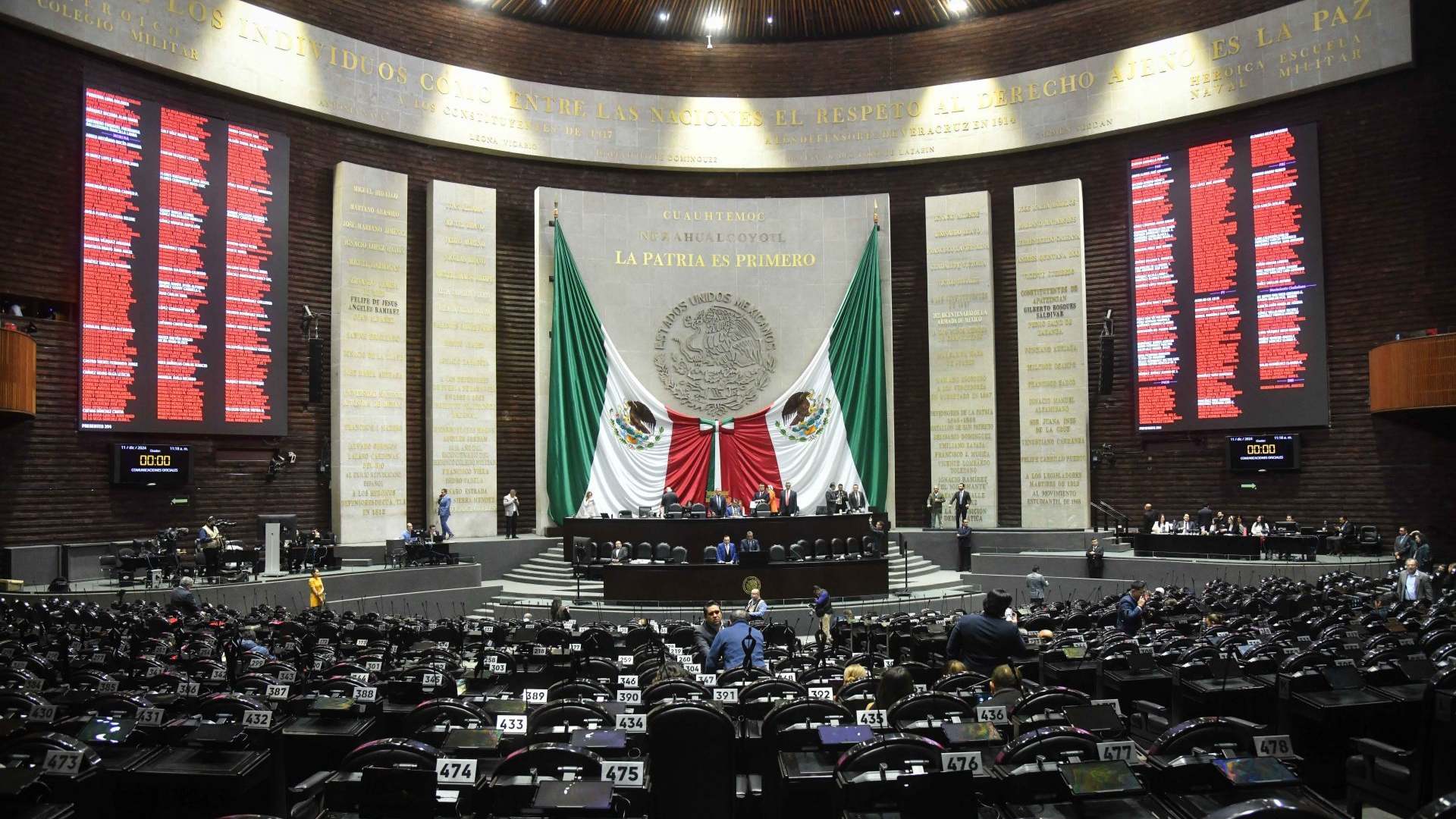 Reforma Art. 123 Ley Federal del Trabajo: Diputados Aprueban Erradicar ...