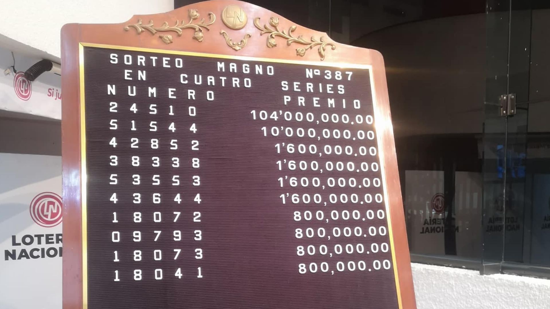 ¿Dónde Cayó el Premio Mayor del Sorteo del 31 de Diciembre 2024? El ...