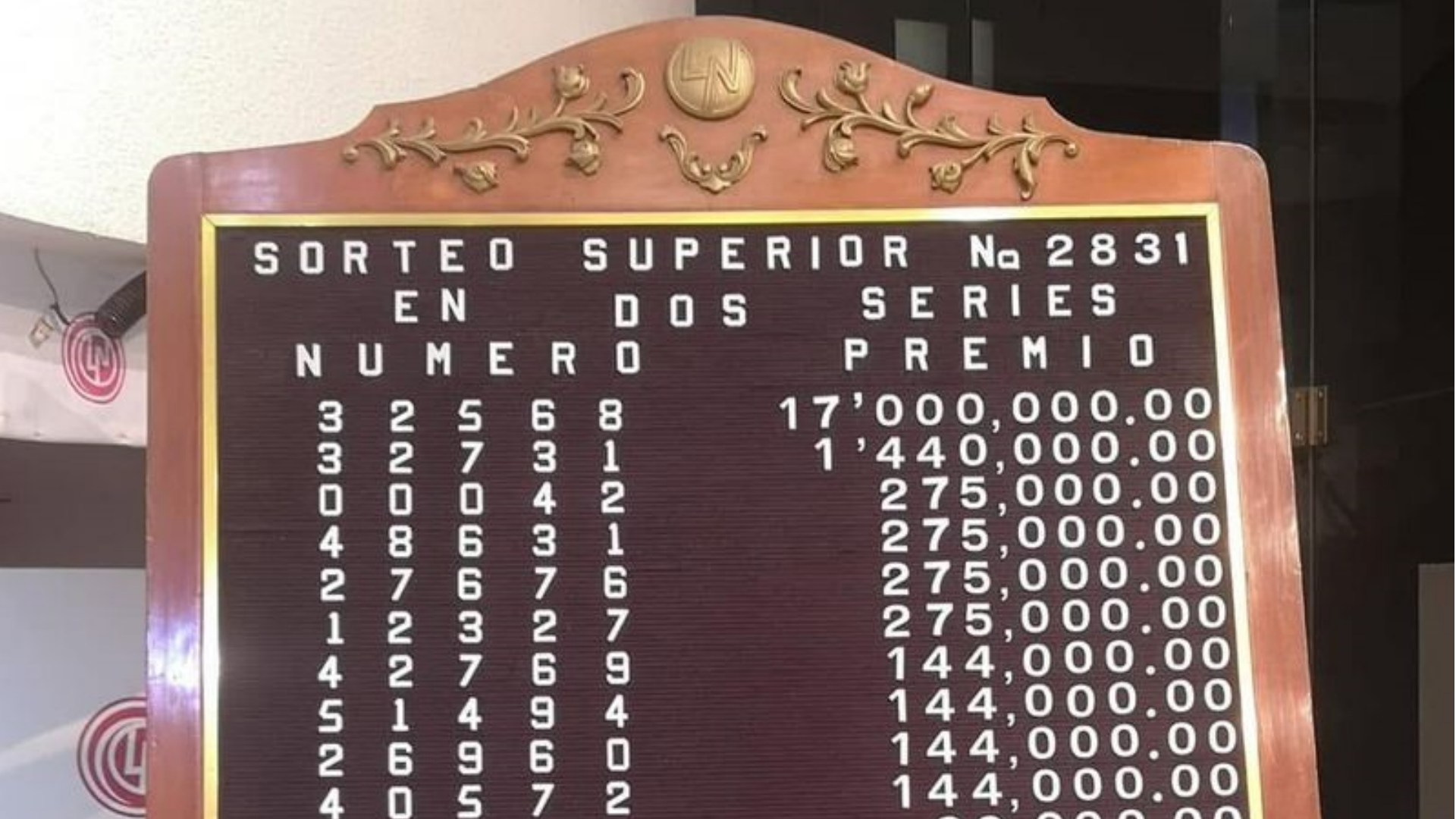 Lotería Nacional: ¿Dónde Cayó Premio Mayor del Sorteo Superior 17 de ...