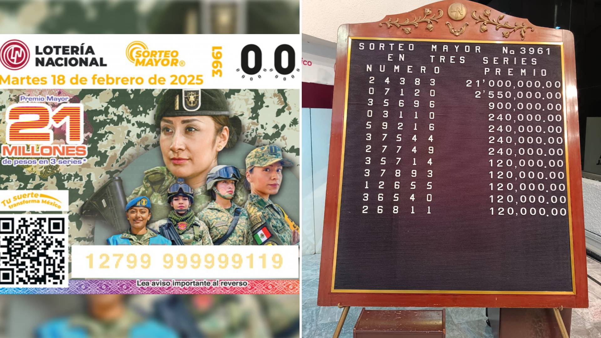 Sorteo 3961: ¿Dónde Cayó Premio Mayor de Lotería Nacional 18 de Febrero ...