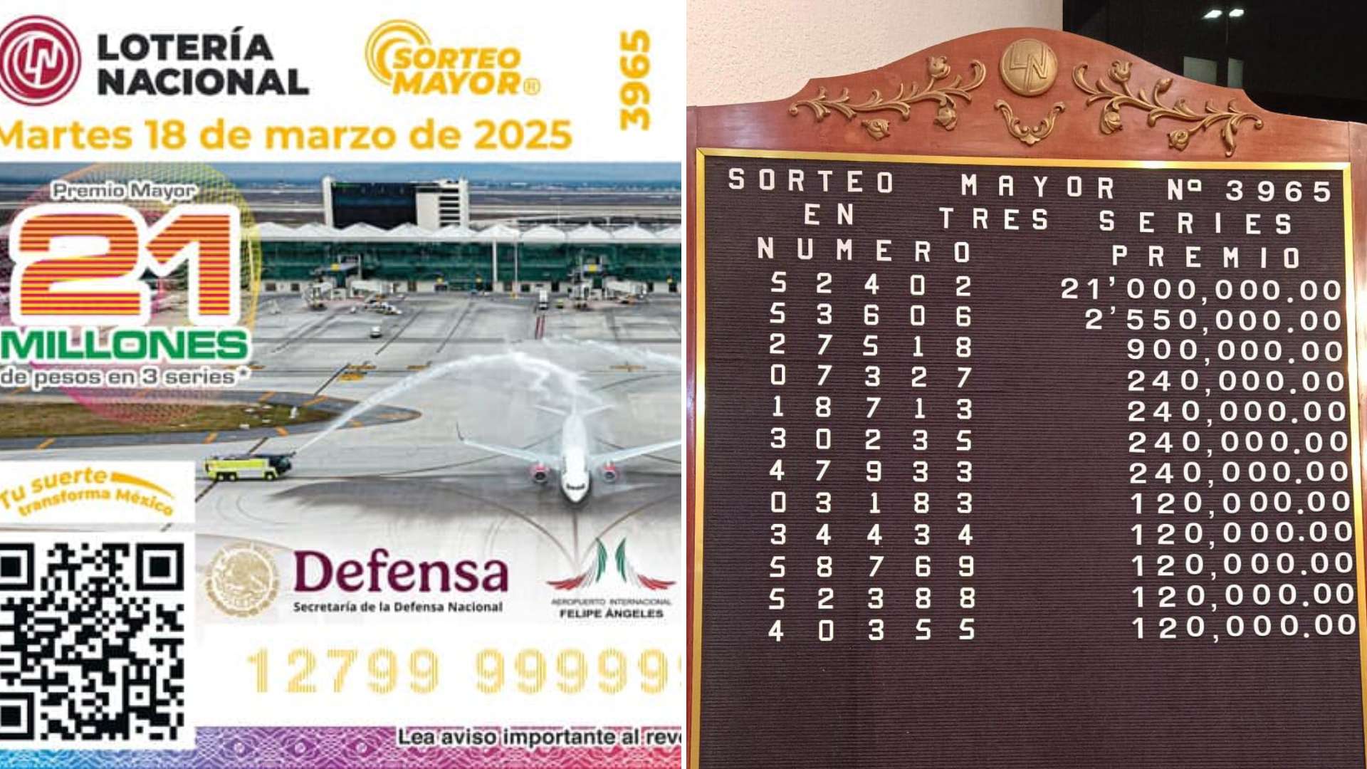 ¿Dónde Cayó Premio Mayor de la Lotería Nacional del 18 de Marzo 2025 ...