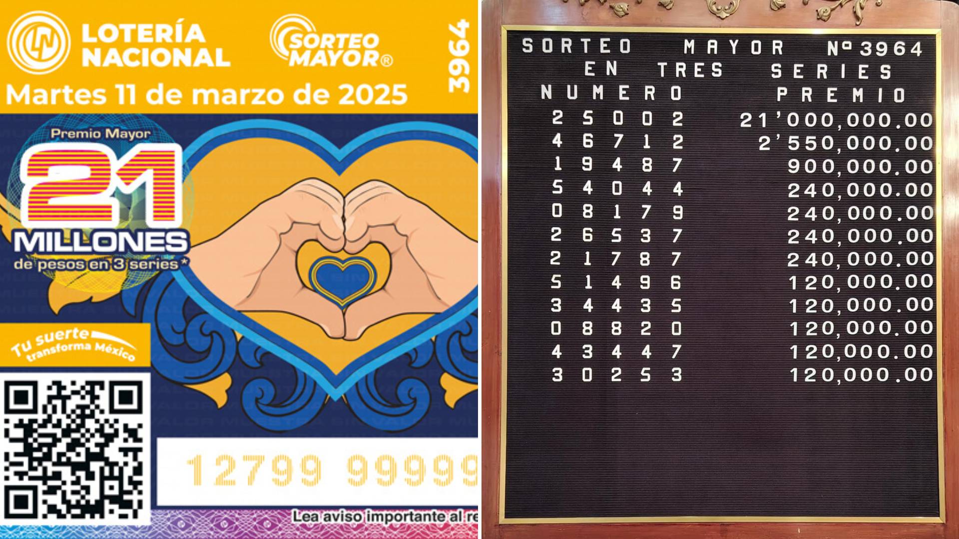 Sorteo Mayor 3964: ¿Dónde Cayó Premio Mayor de Lotería Nacional 11 de Marzo 2025? Lista de ...