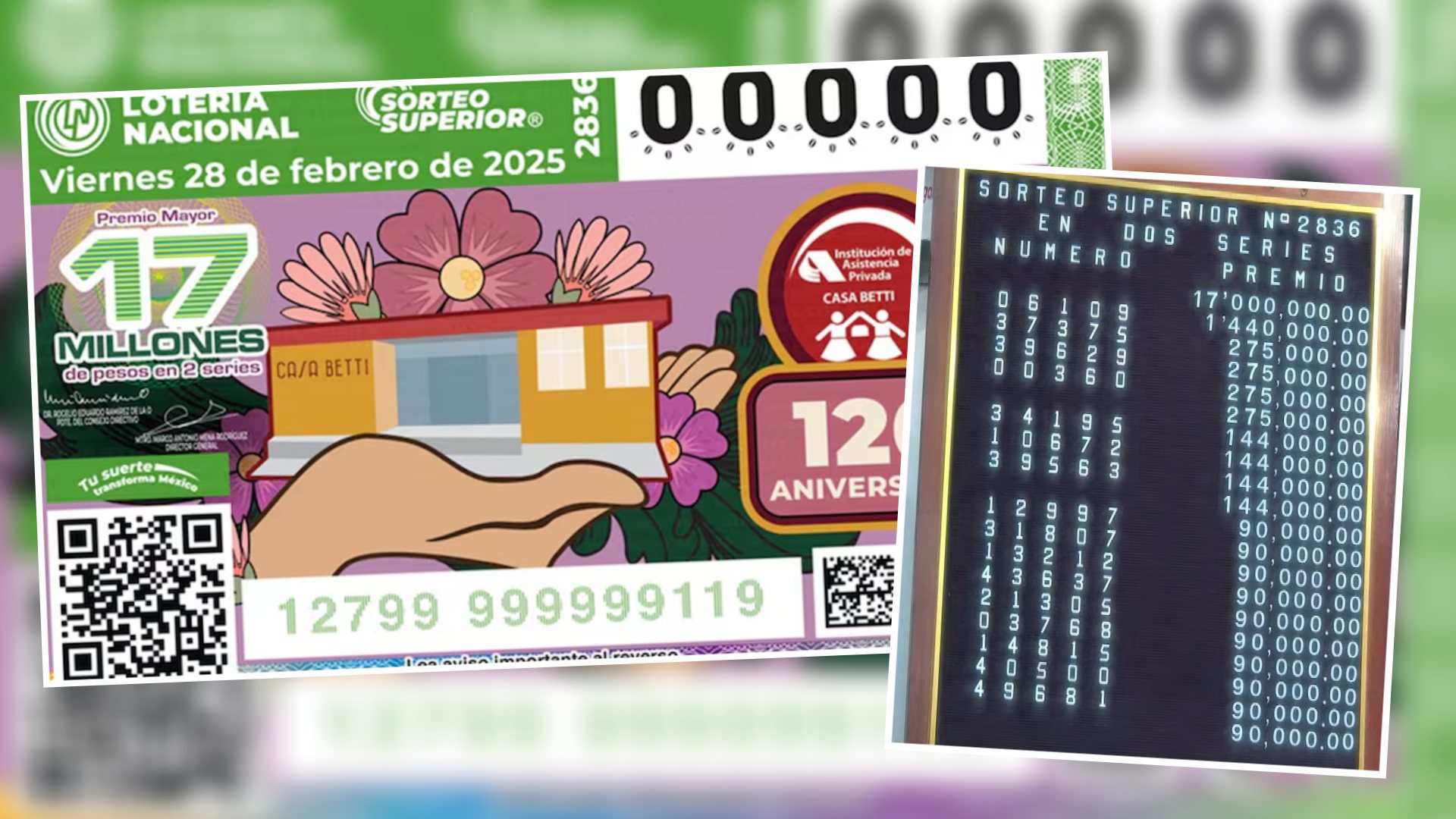 Premio Mayor Lotería Nacional: Dónde Cayó el Número Ganador del Sorteo ...