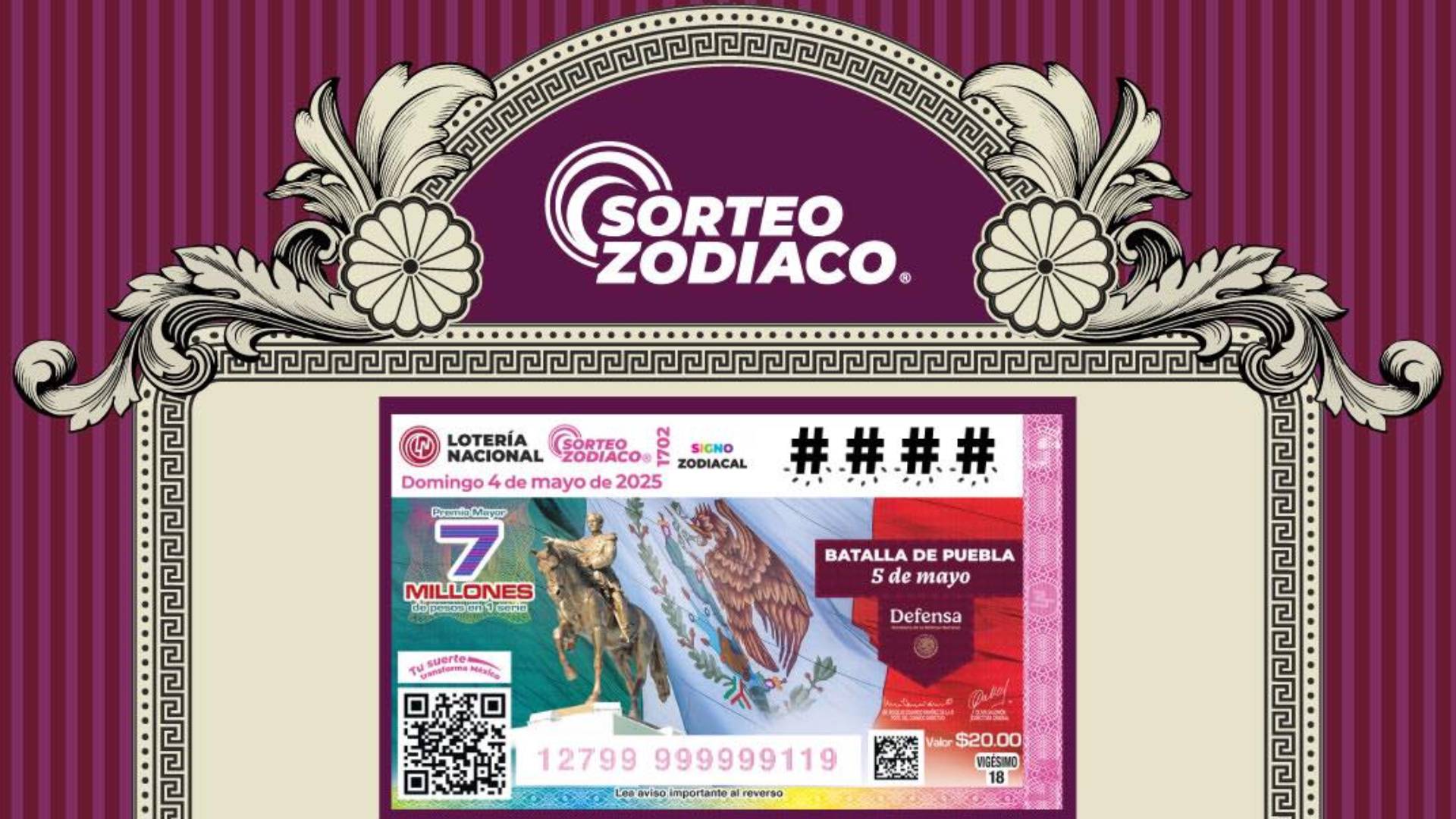 ¿Dónde Cayó el Premio Mayor del Sorteo Zodiaco 1702 de Lotería Nacional ...