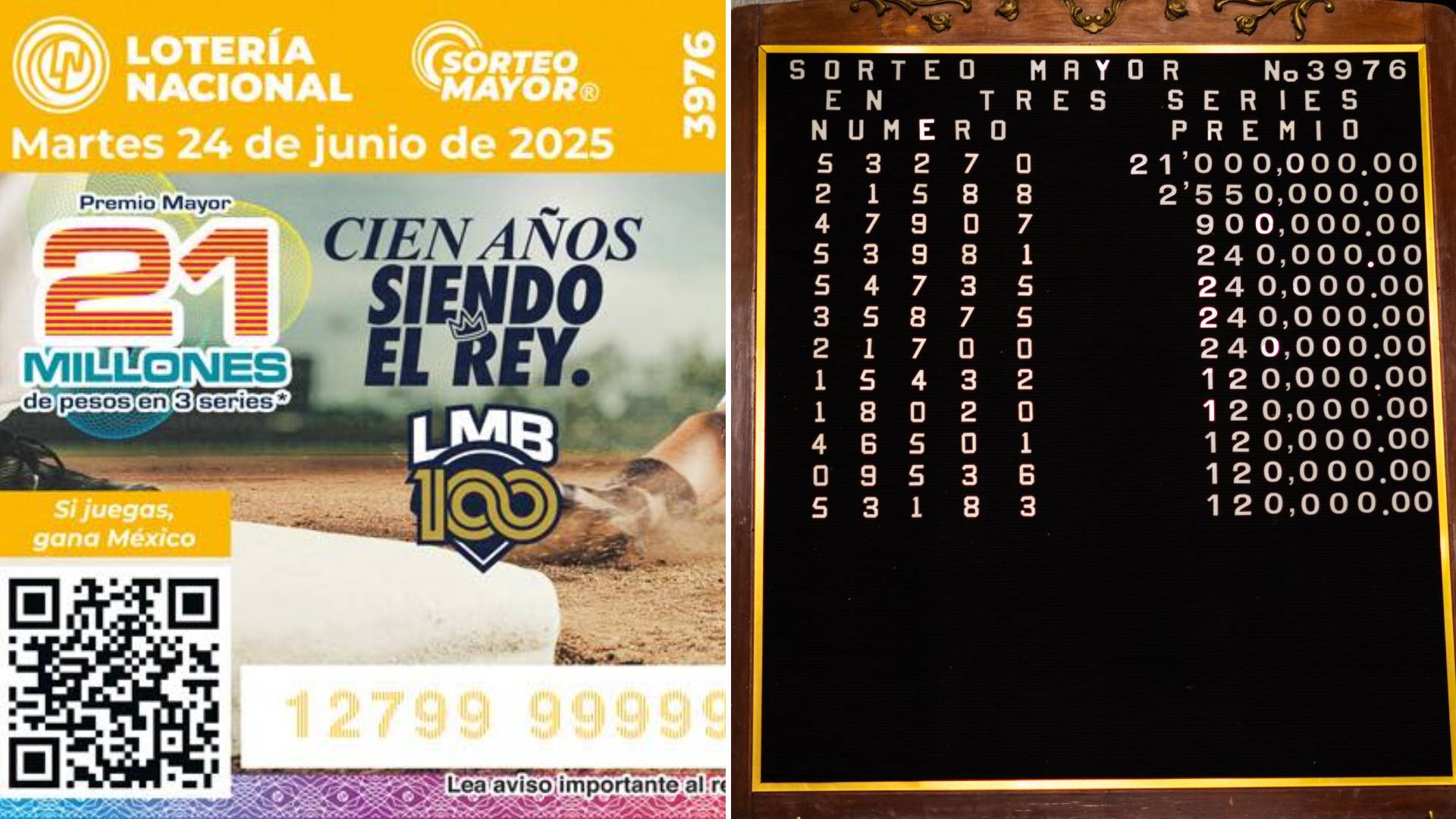 ¿Dónde Cayó Premio Mayor? Consulta Mascarilla de Sorteo Mayor 3976 de ...