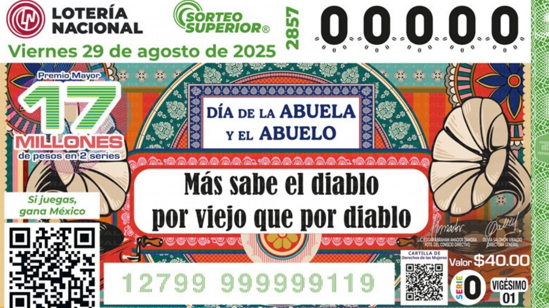 Resultados Lotería Nacional 29 de Agosto 2025: Número Ganador del ...