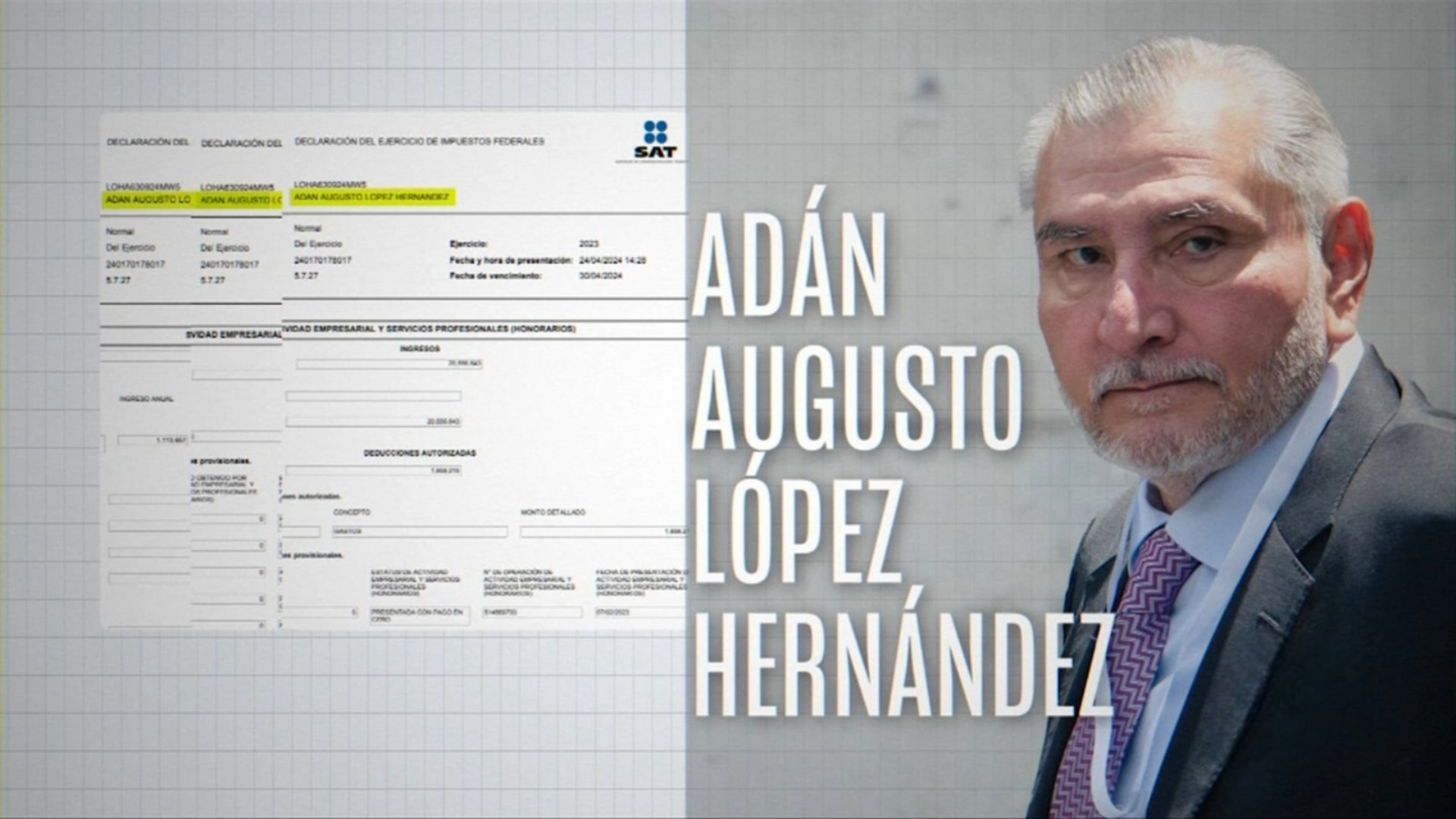 La Red Millonaria de Adán Augusto López: Recibió 79 MDP de Empresas ...
