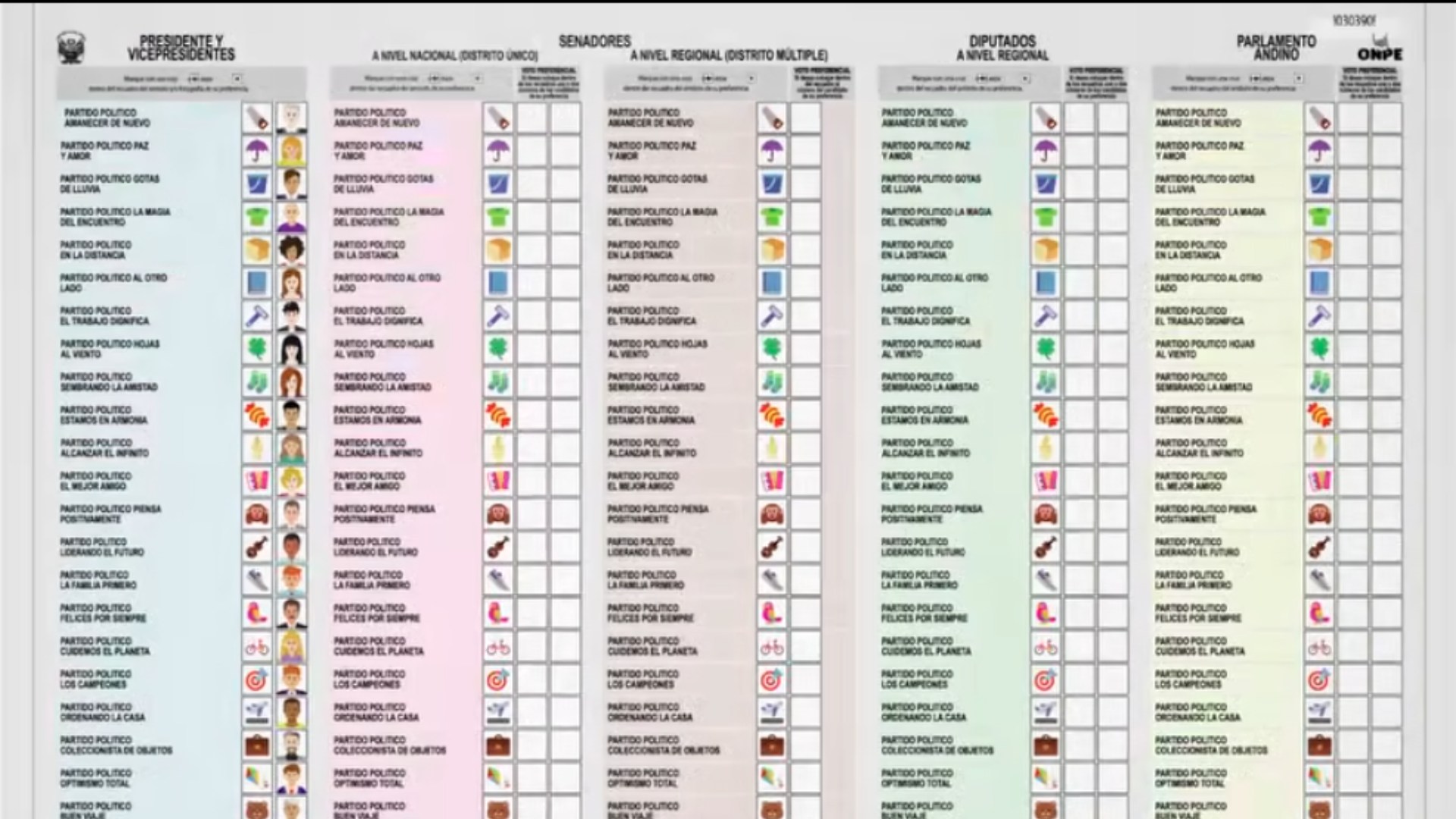 Grandes Dimensiones: Perú Aprueba Boleta Electoral 'Gigante' para Votar ...