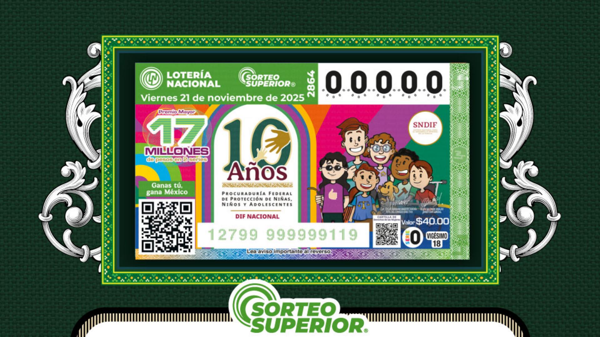 Premio Mayor Lotería Nacional 21 de Noviembre 2025: Resultados de Hoy y ...