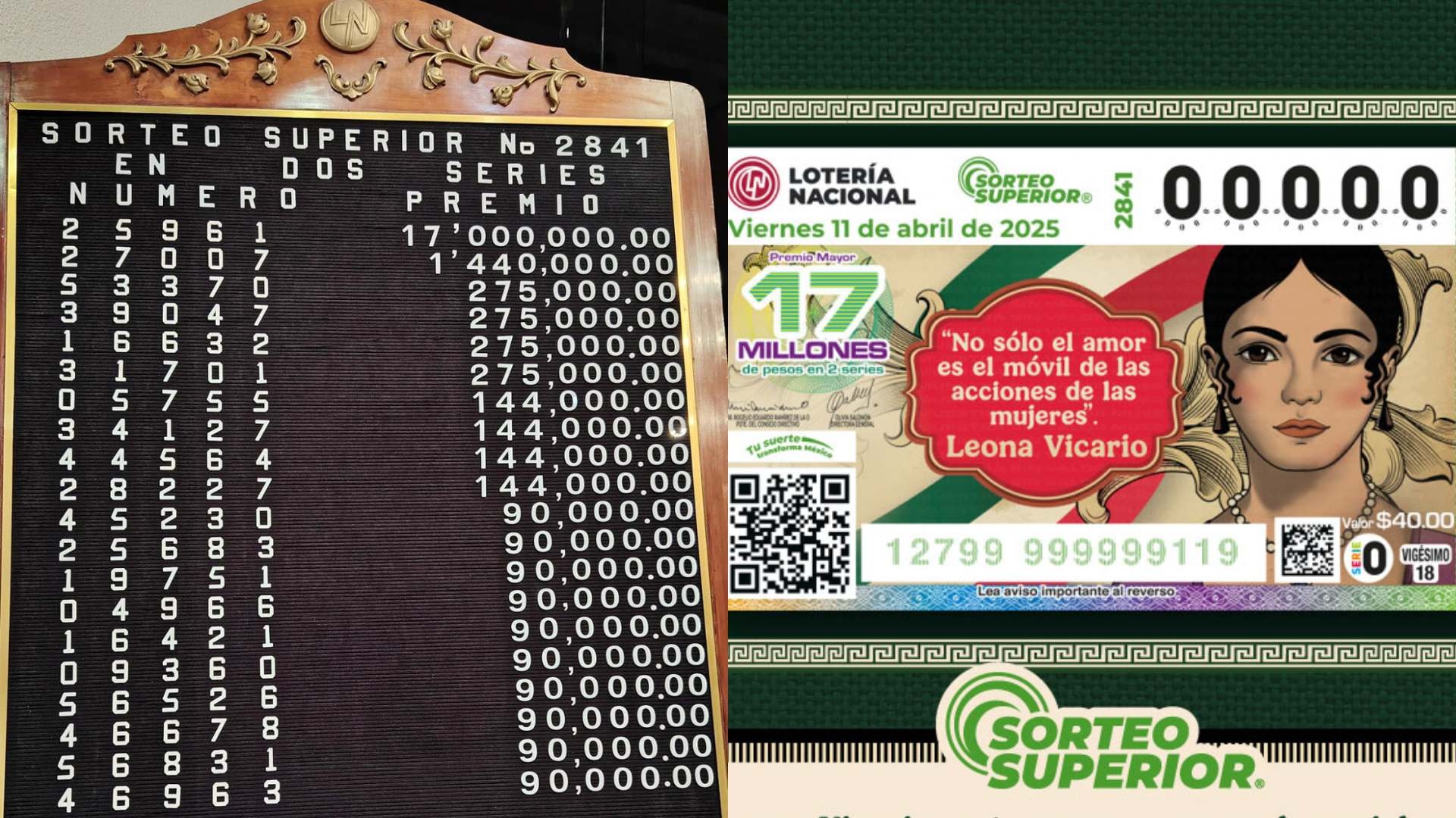 Sorteo Superior 2841: ¿Dónde Cayó el Premio Mayor de la Lotería ...