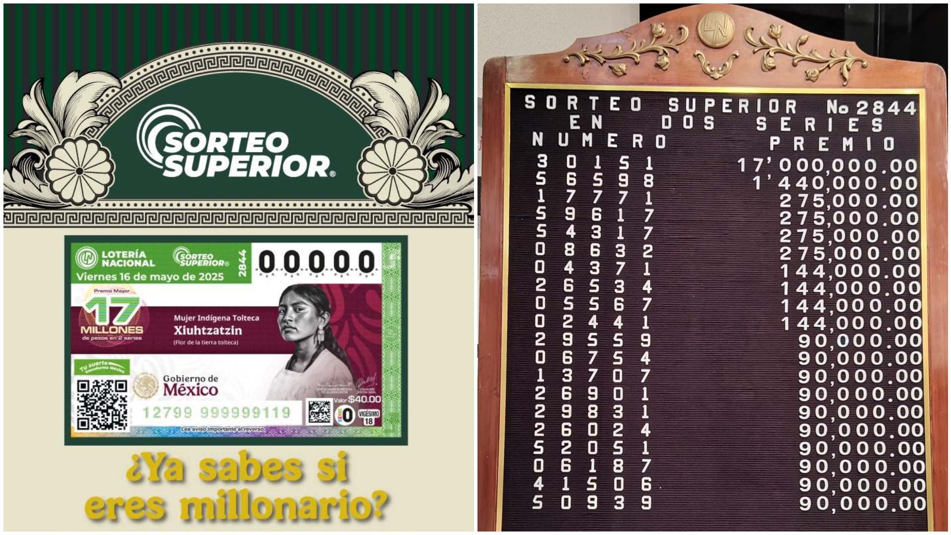 Sorteo Superior 2844: ¿Dónde Cayó el Premio Mayor de la Lotería ...