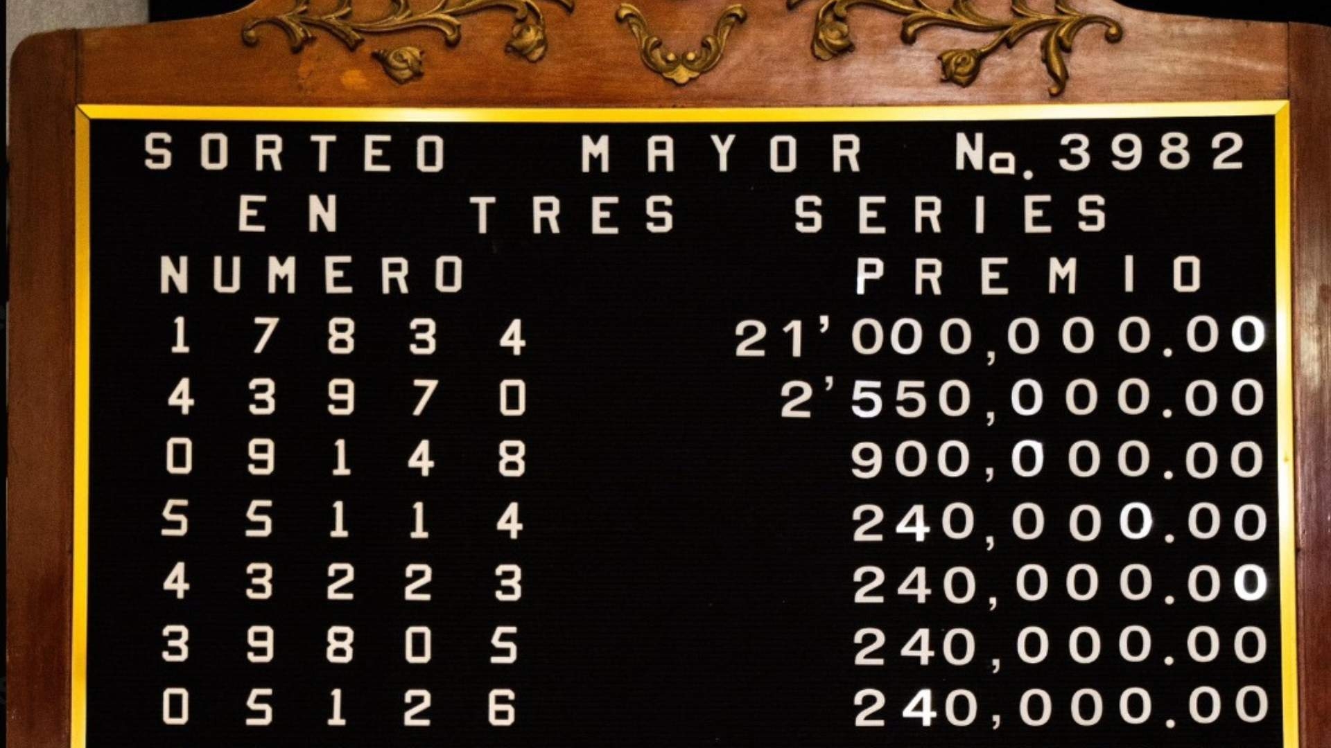 Cayó en Hermosillo, Sonora, el Premio Mayor de la Lotería Nacional 3982 ...