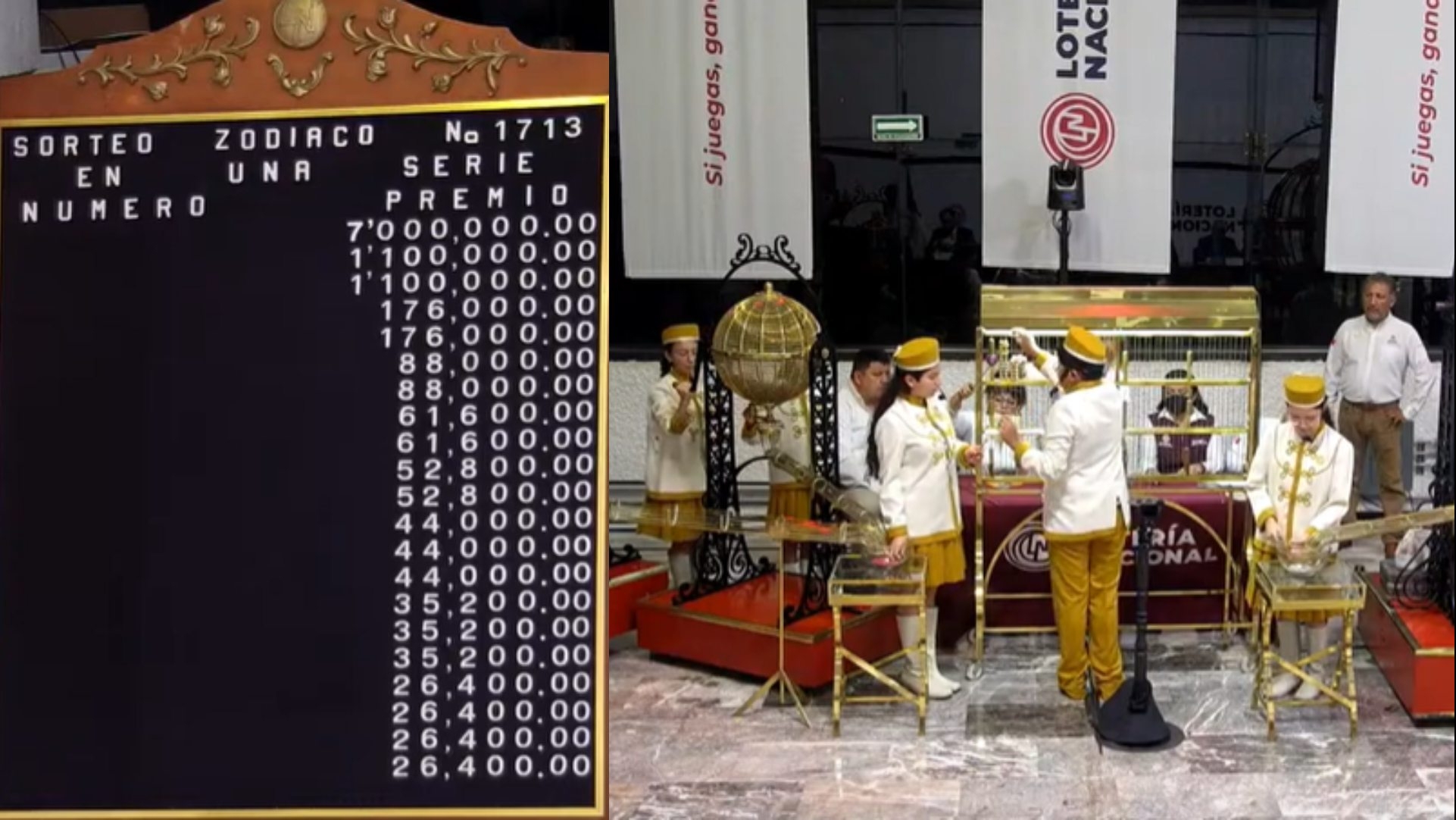 Cayó en Puebla el Premio Mayor de 7 Millones de Pesos de la Lotería ...