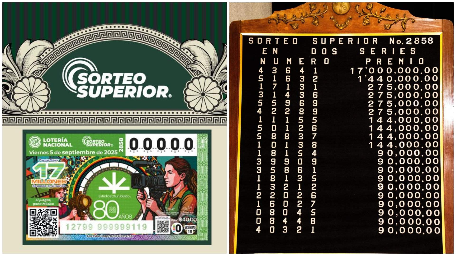 Sorteo Superior 2858: ¿Dónde Cayó Premio Mayor de Lotería Nacional 5 de ...