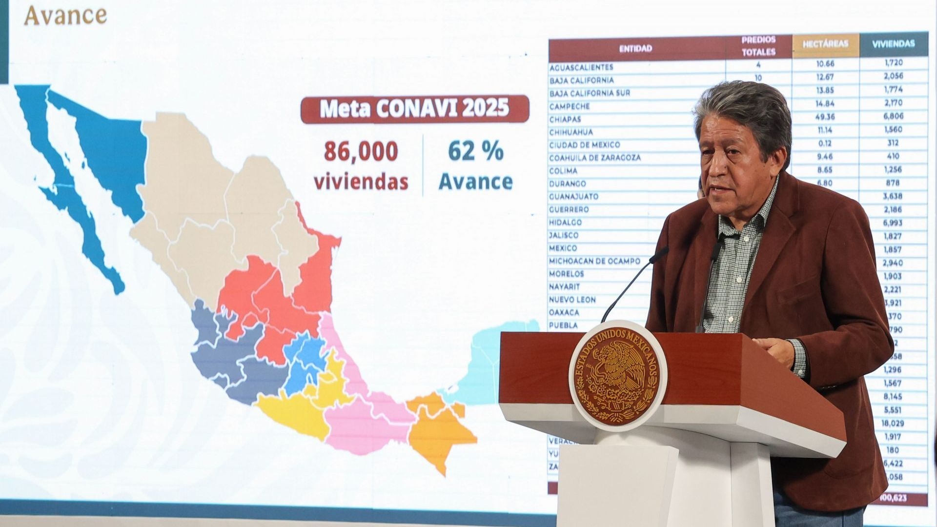 Primer Sorteo de CONAVI Hoy: ¿Quiénes Fueron los Ganadores de Vivienda ...