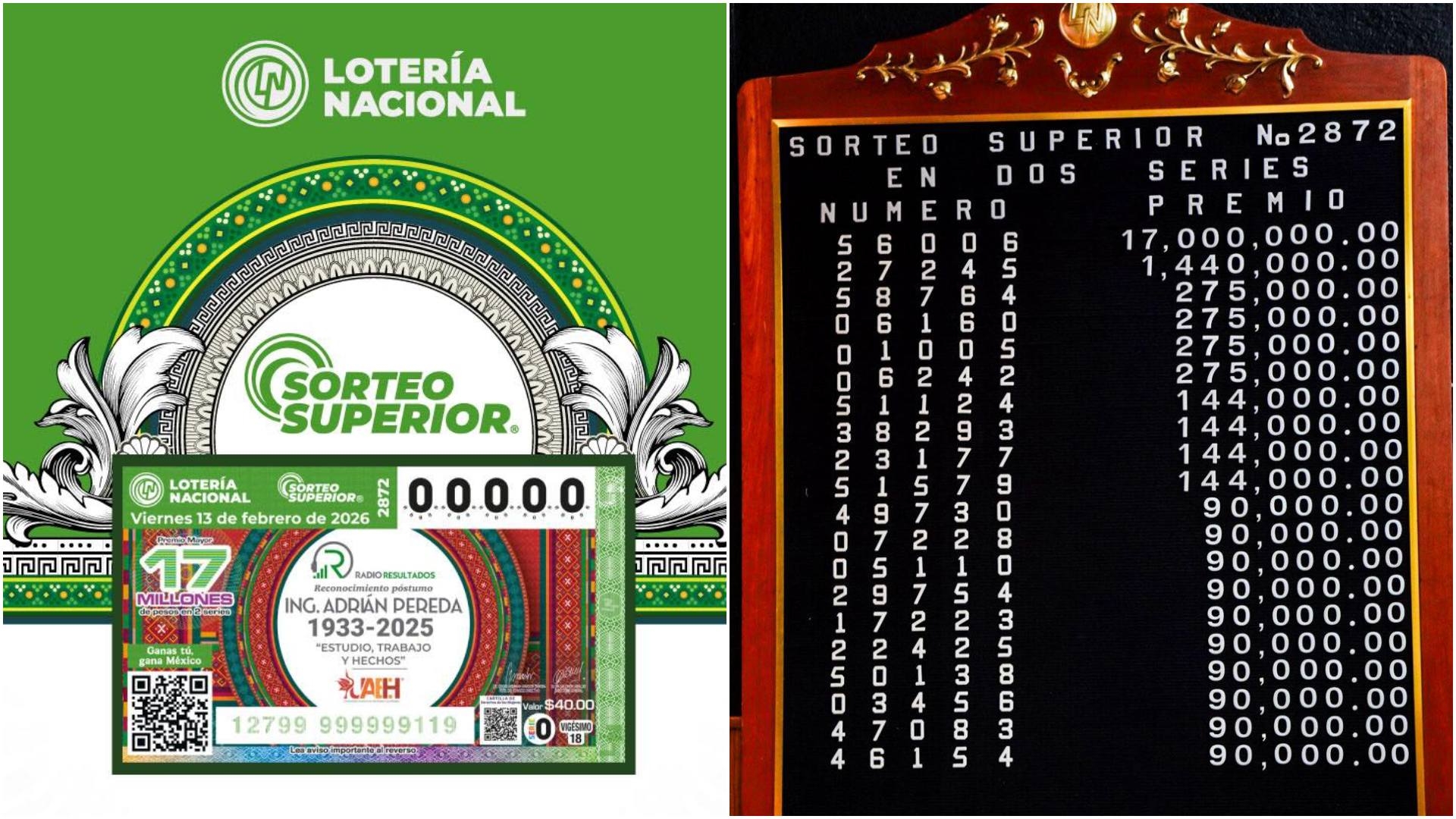 Sorteo Superior 2872: ¿Dónde Cayó Premio Mayor de Lotería Nacional 13 ...