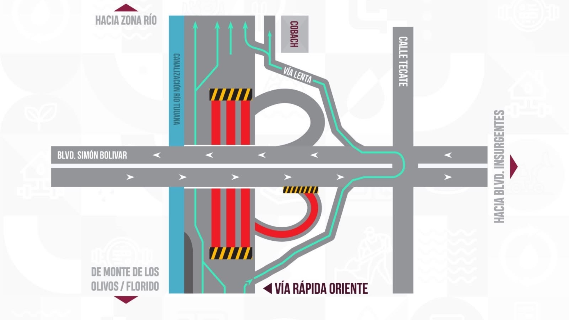 Anuncian Cierre de Carriles en Vía Rápida Oriente en Tijuana; ¿Cuánto ...