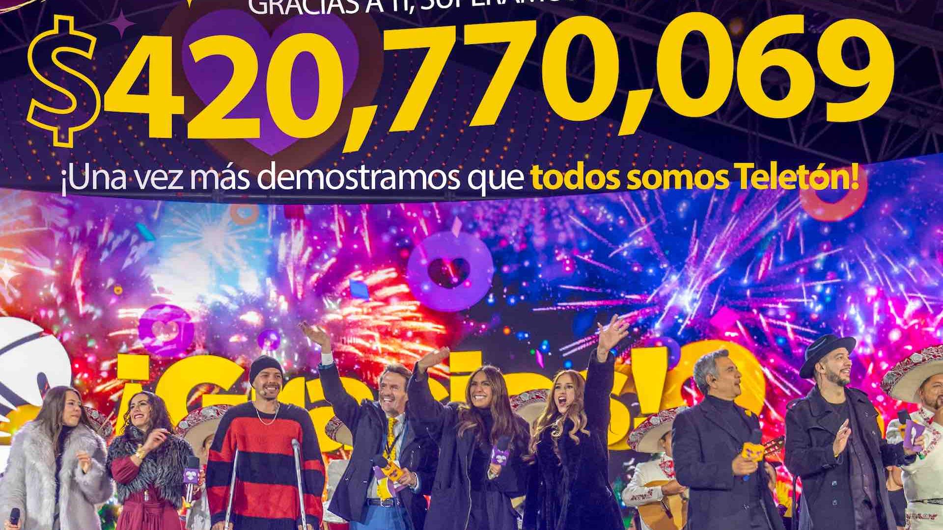 Teletón 2024: Más de 420 Millones Recaudados en 17 Horas de Solidaridad ...