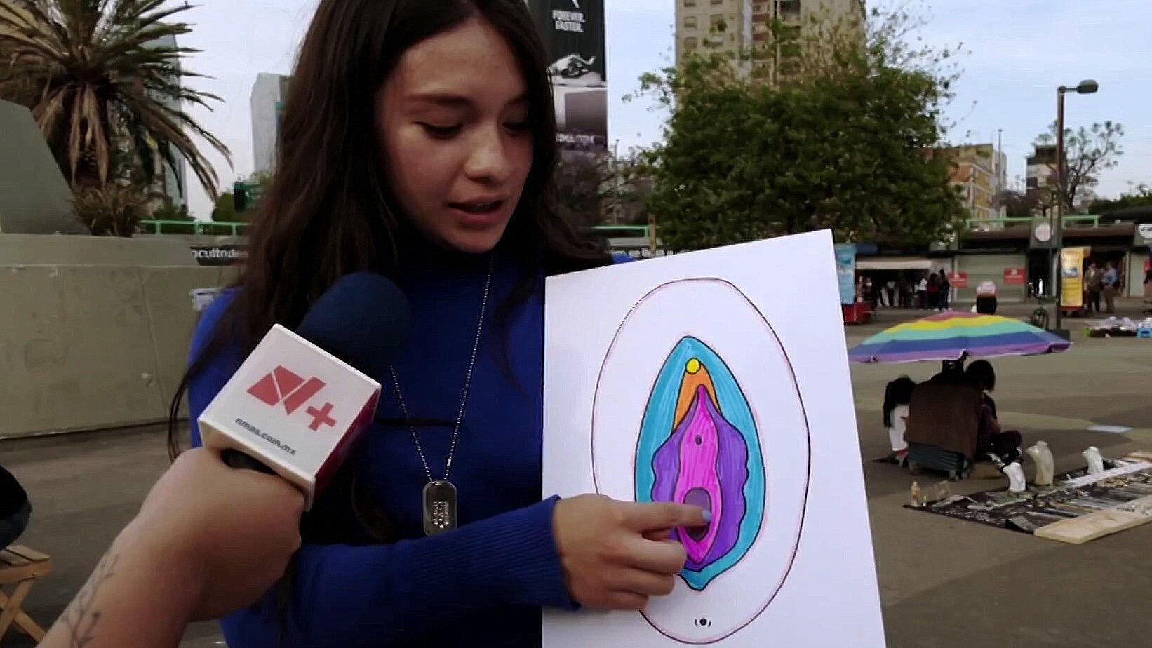 Salud | ¿Sabes Dónde Está el Clítoris? | N+