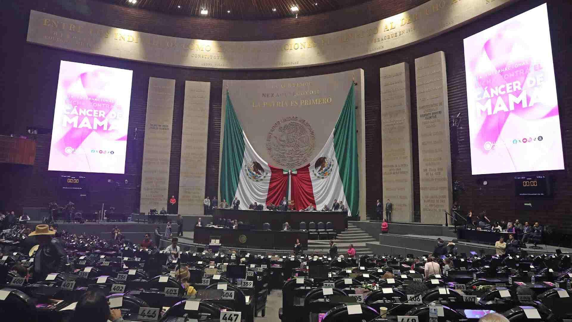 CDMX | Cámara de Diputados Aprueba Extinción de Fideicomisos del PJF | N+