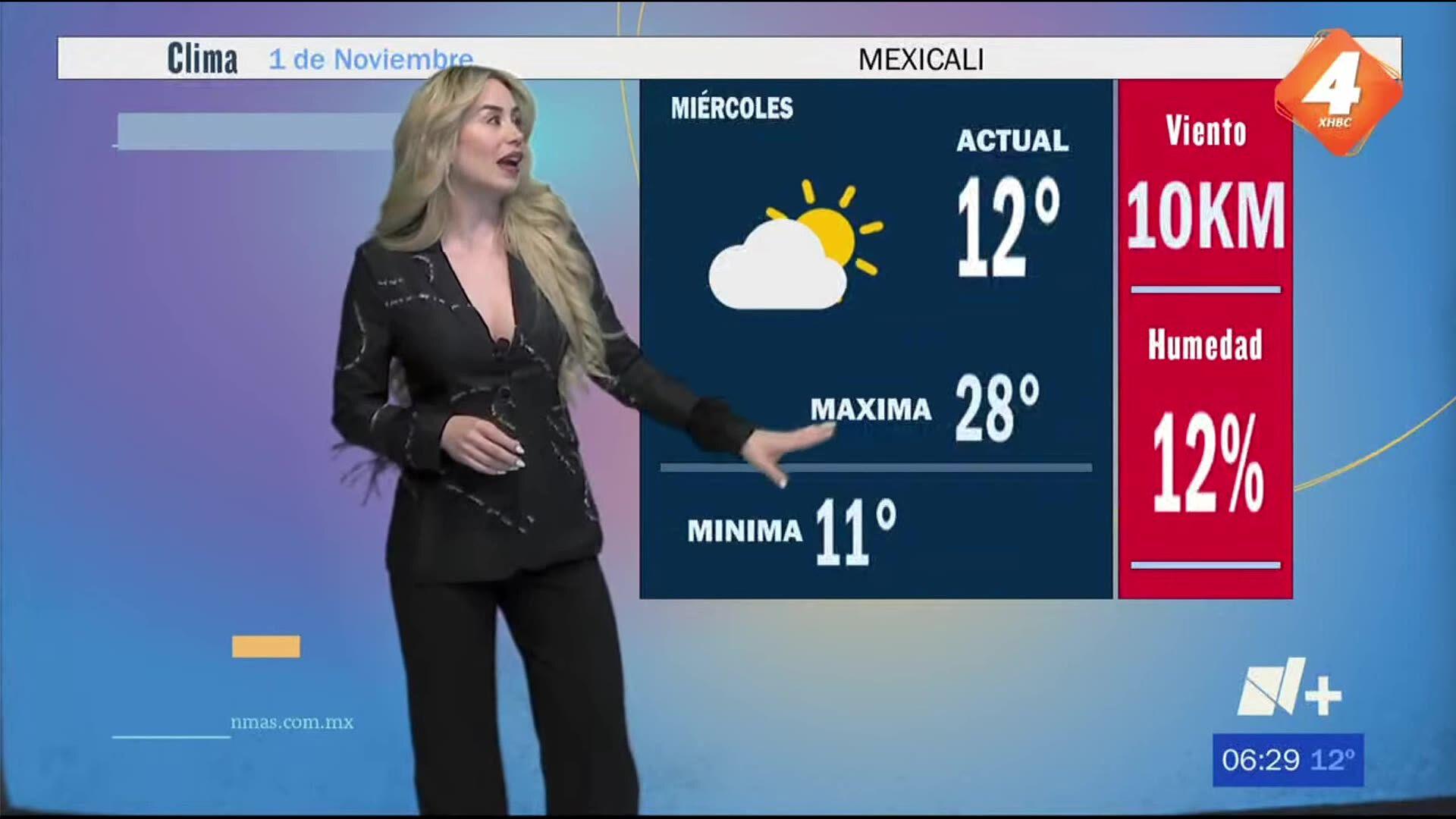 Clima en Mexicali: ¡Inicia Noviembre y Continúan los Días Frescos! | N+