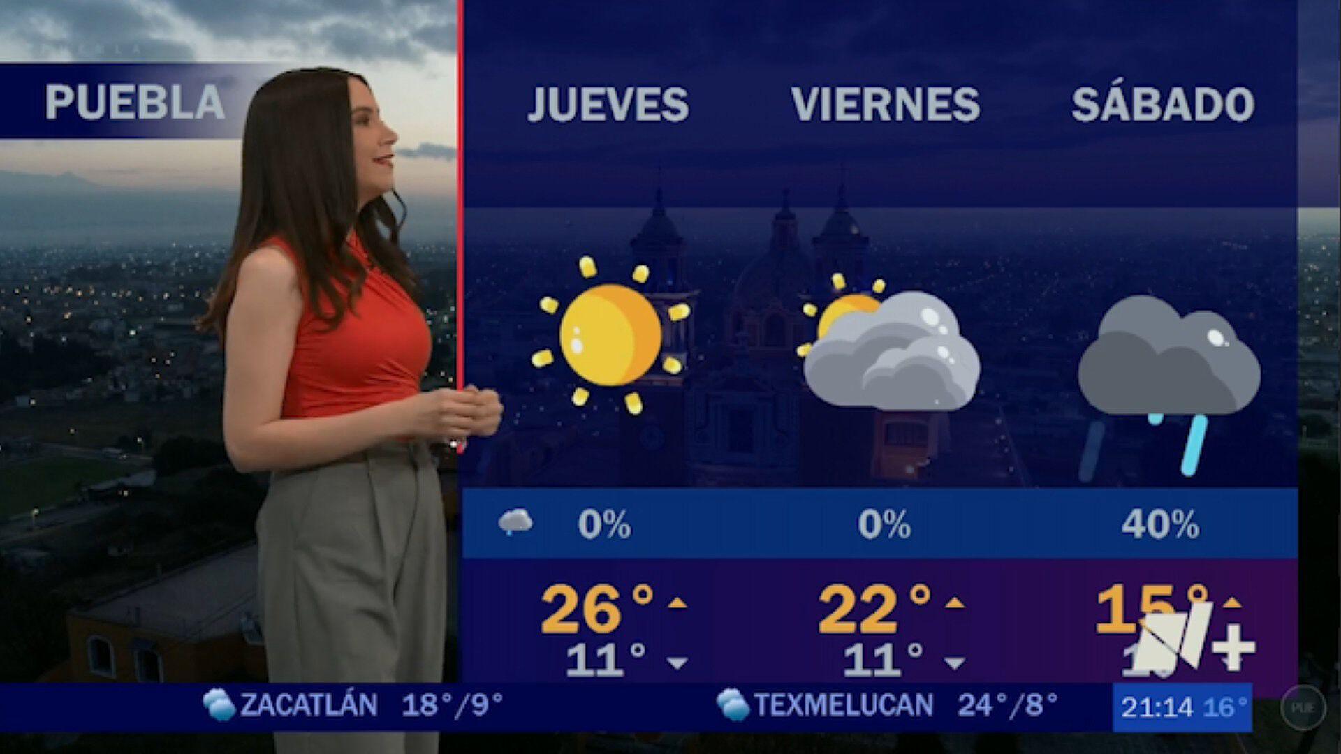 Pronóstico del Clima para Hoy 15 de Febrero de 2024 en Puebla | N+