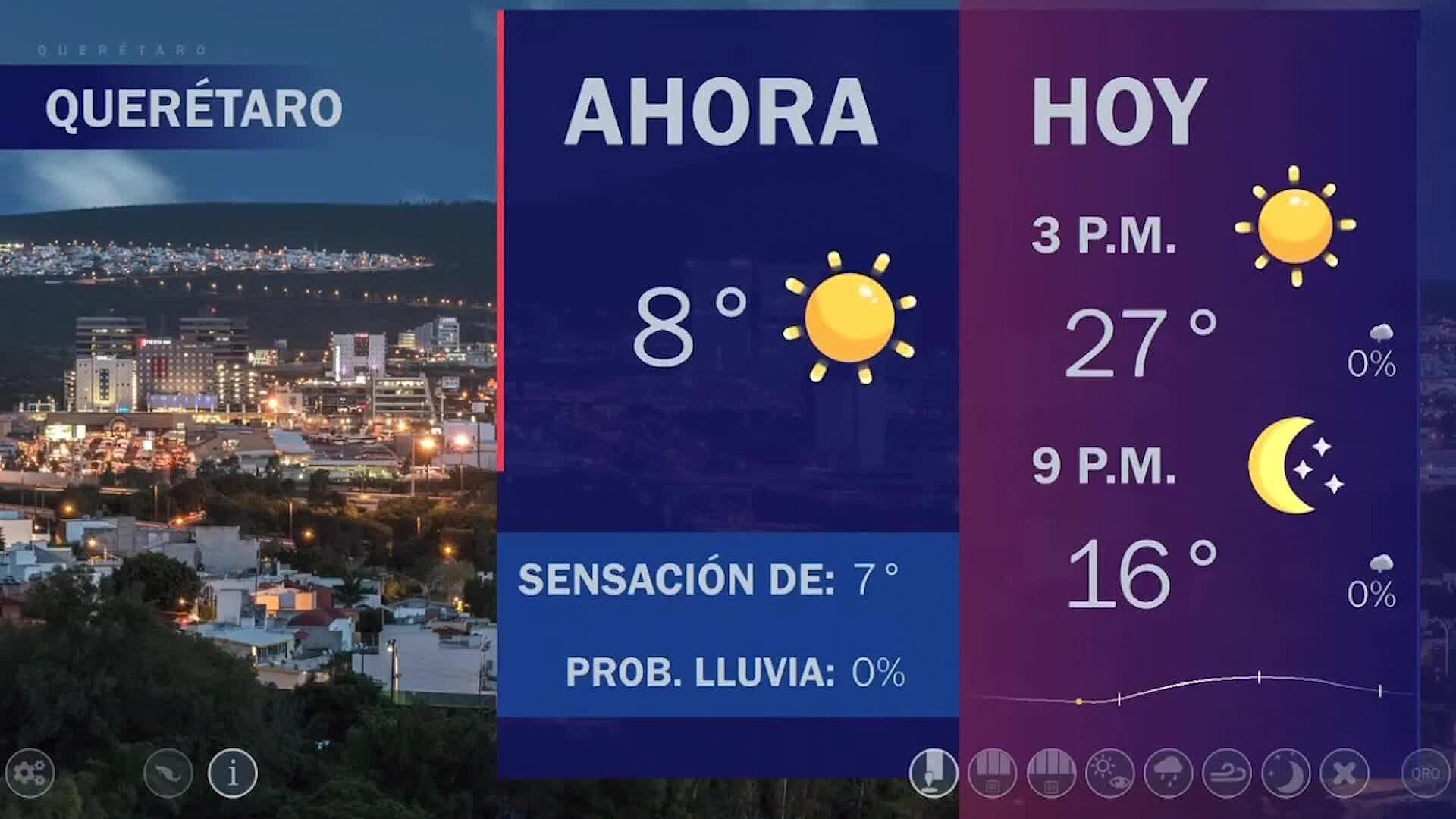 Clima en Querétaro Hoy 20 de Febrero 2024 | N+