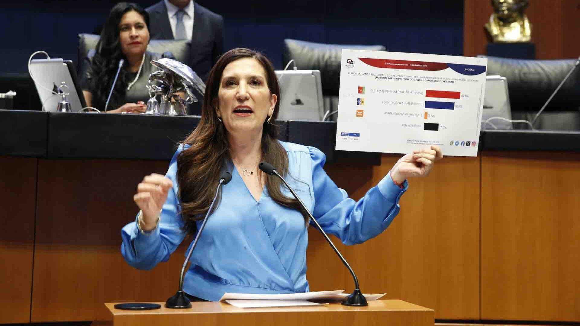 Encuestas Electorales: Análisis de Expertos en Agenda Pública con Roy Campos y Claudio Flores | N+