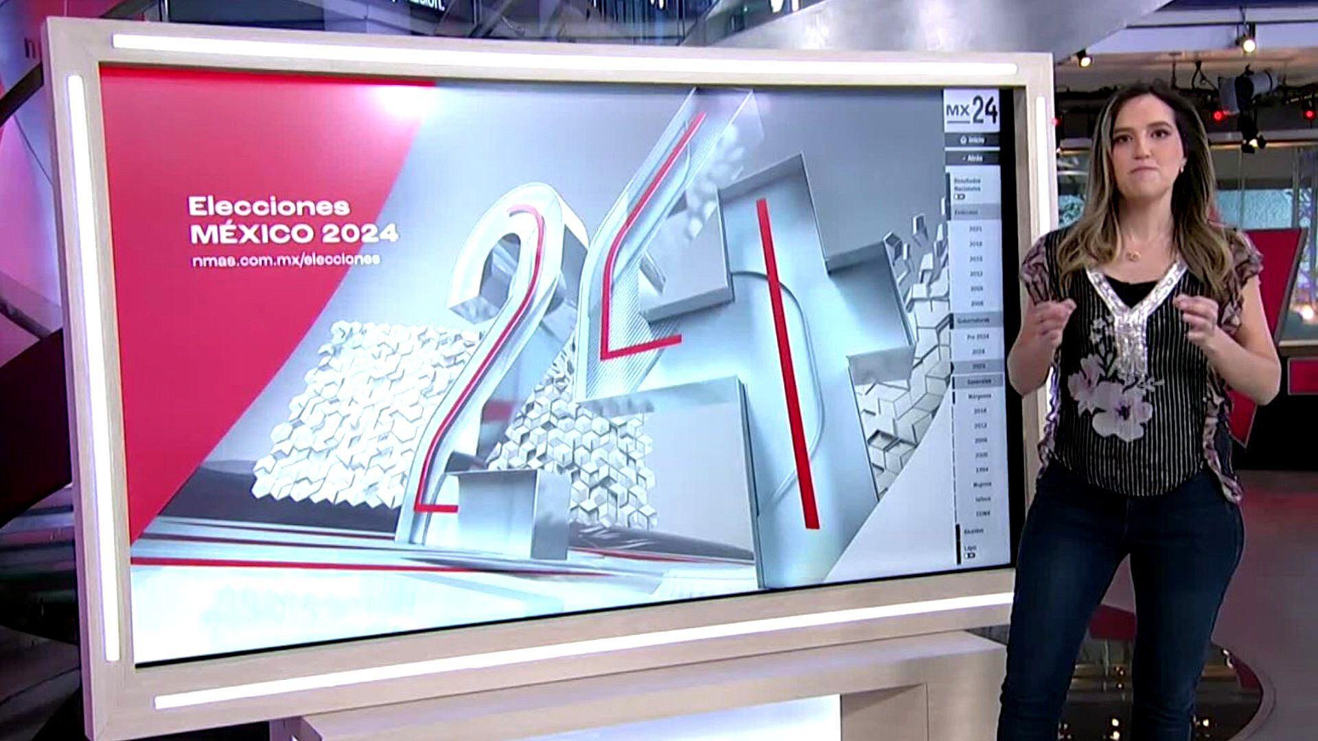 Nmas Presenta Mapas y Datos para las Elecciones México 2024 | N+