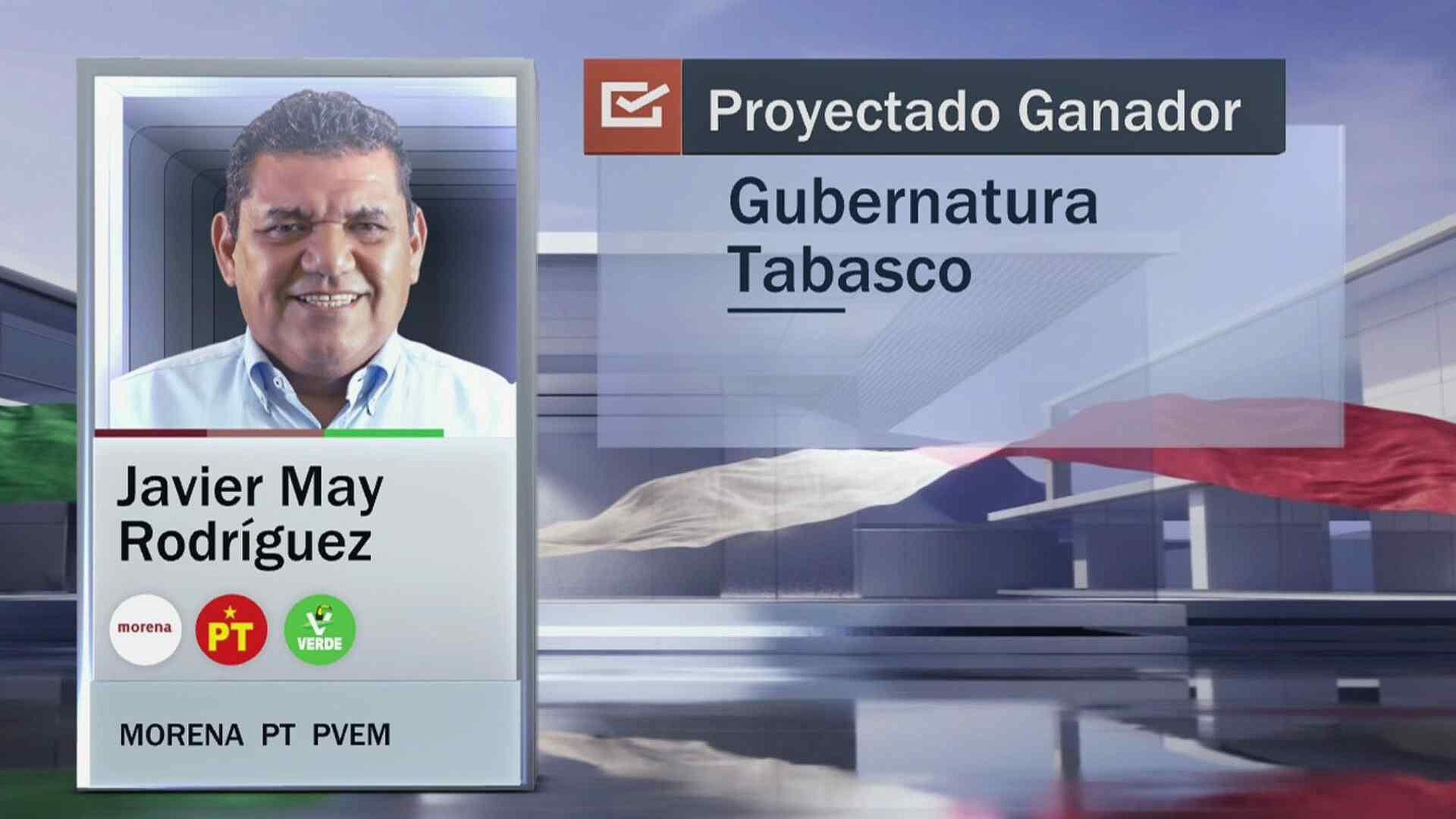 Resultados Elecciones México 2024: Javier May Rodríguez se Proyecta ...