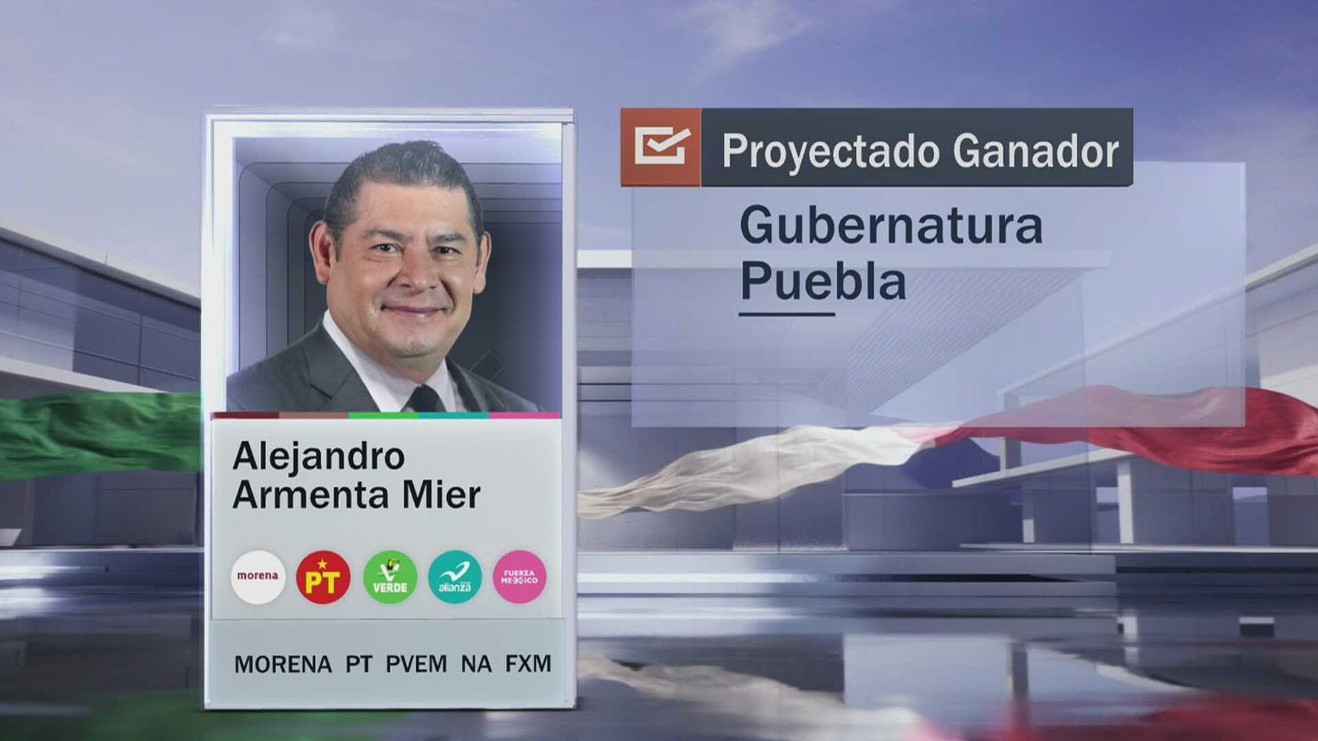 Resultados Elecciones México 2024: Alejandro Armenta Mier Se Proyecta como Gobernador de Puebla | N+
