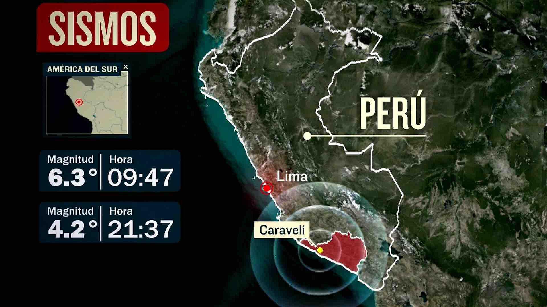 Dos Sismos en Menos de 12 Horas Sacuden la Región de Arequipa, Perú | N+