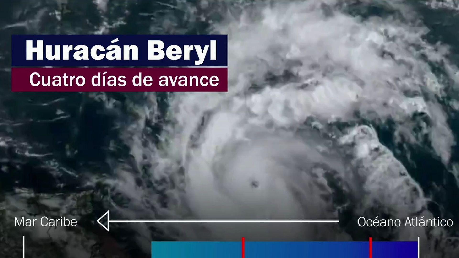 Imágenes Muestran la Evolución y Trayectoria de Beryl hasta Convertirse en un Poderoso Huracán ...