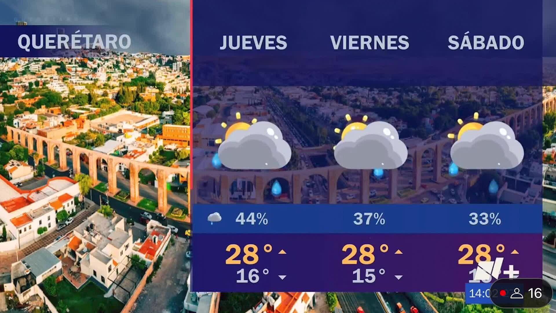Clima Hoy en Querétaro 18 de Septiembre 2024, ¿Va a Llover? | N+