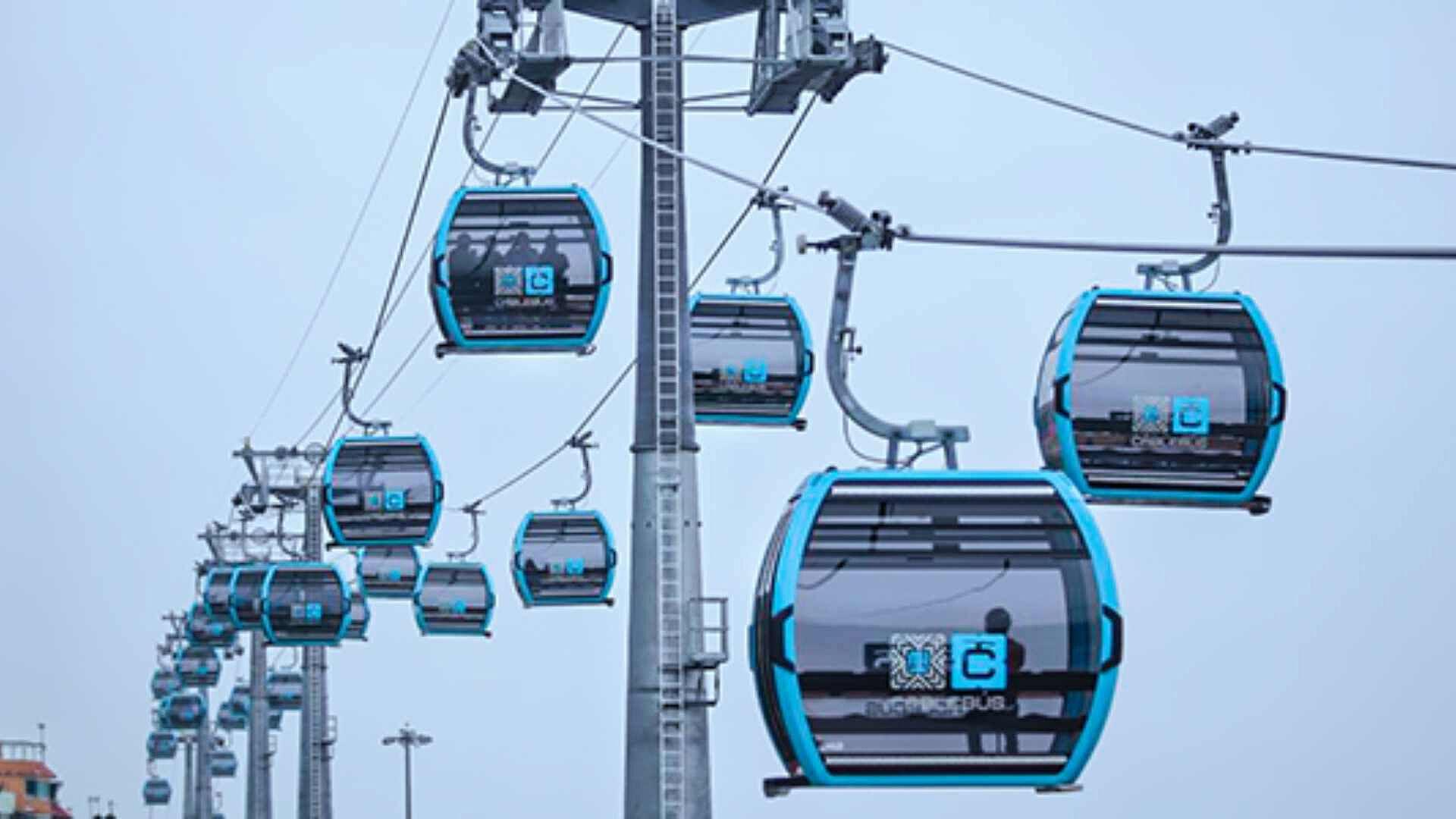 ¿Ha Funcionado el Sistema de Cablebús que se Implementó en la CDMX ...