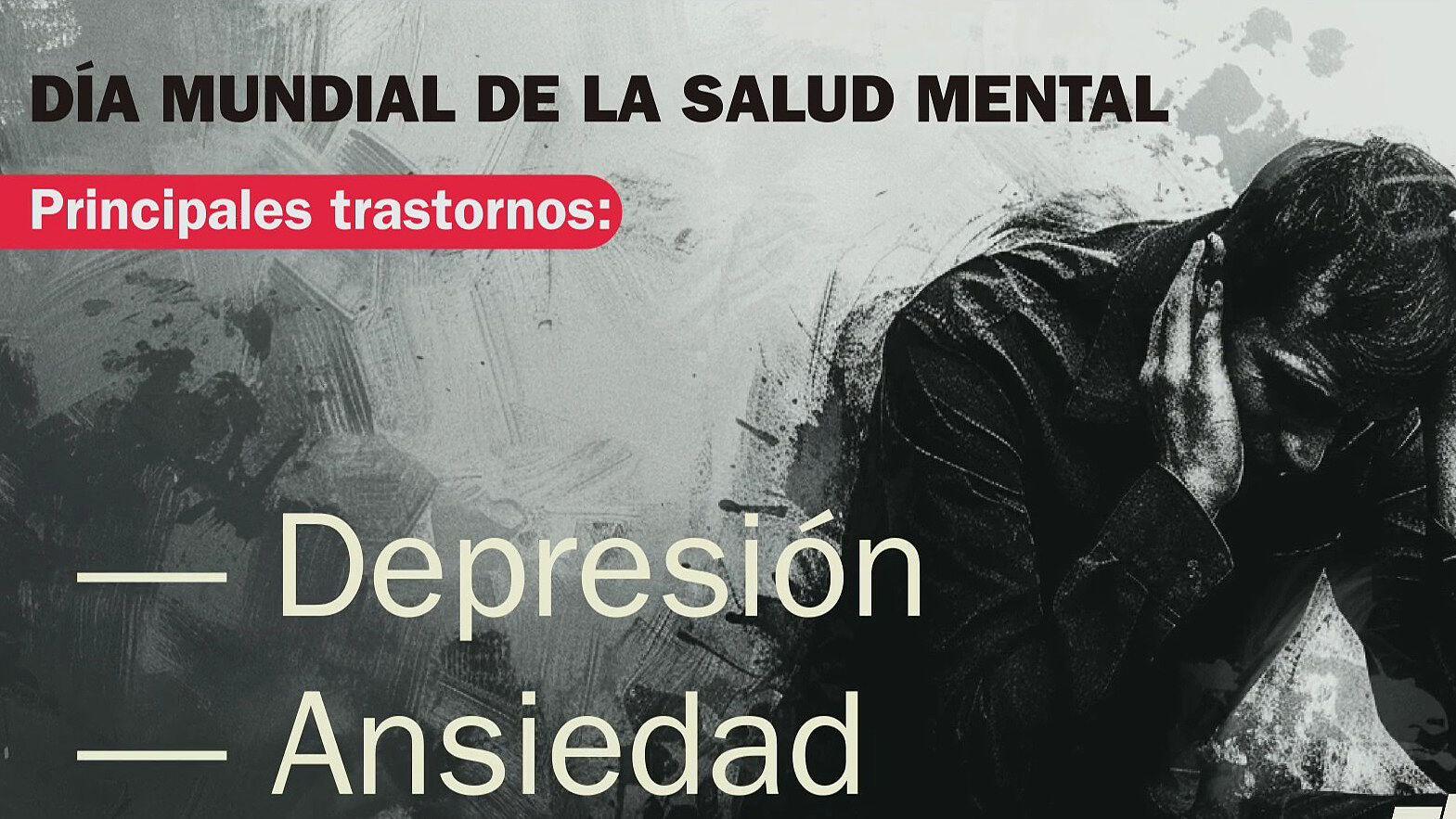 Día Mundial de la Salud Mental: Depresión y Ansiedad, los Principales ...