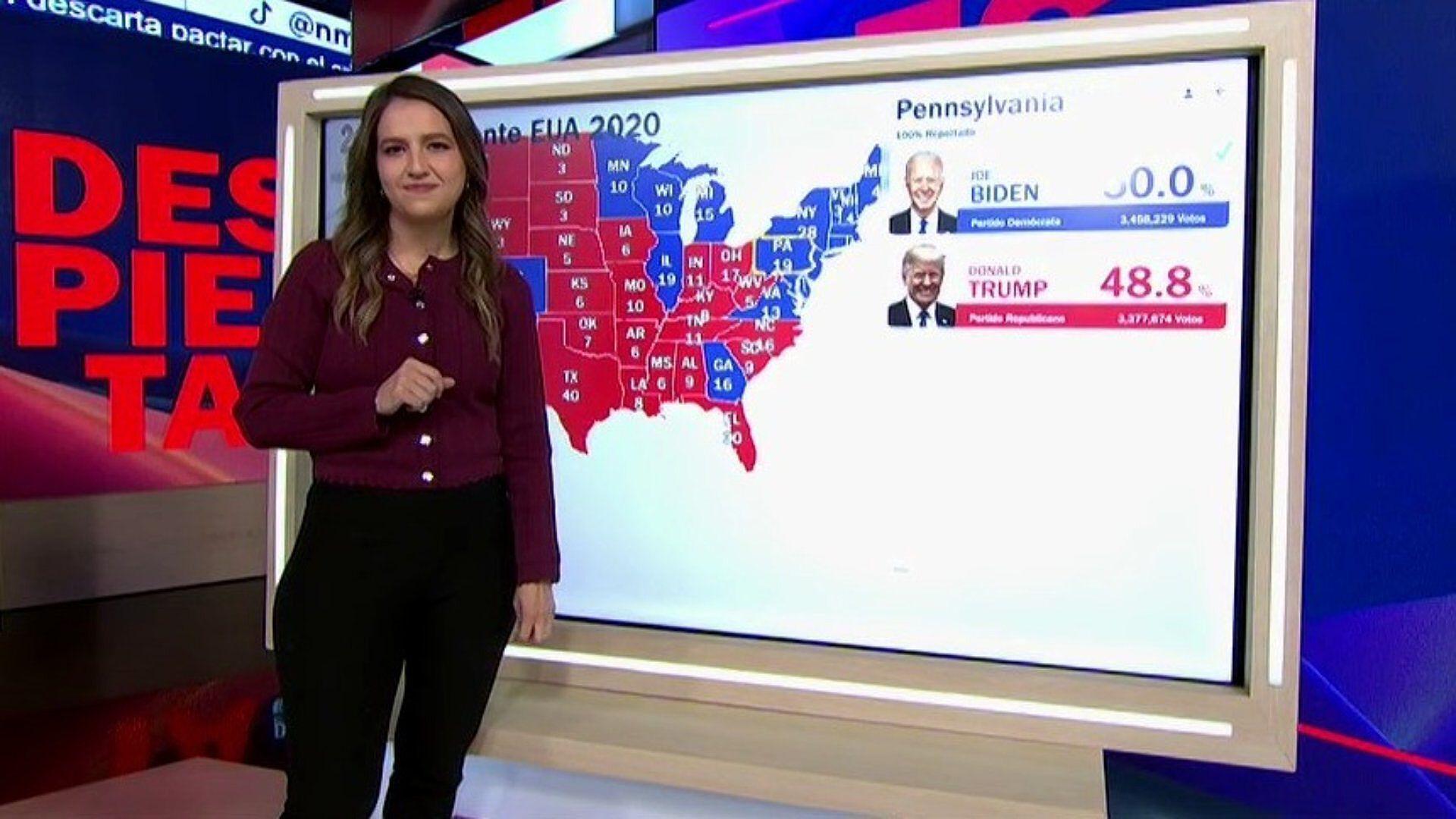 Elecciones EUA 2024: ¿Cuáles son los Estados Bastión? | Despierta con ...