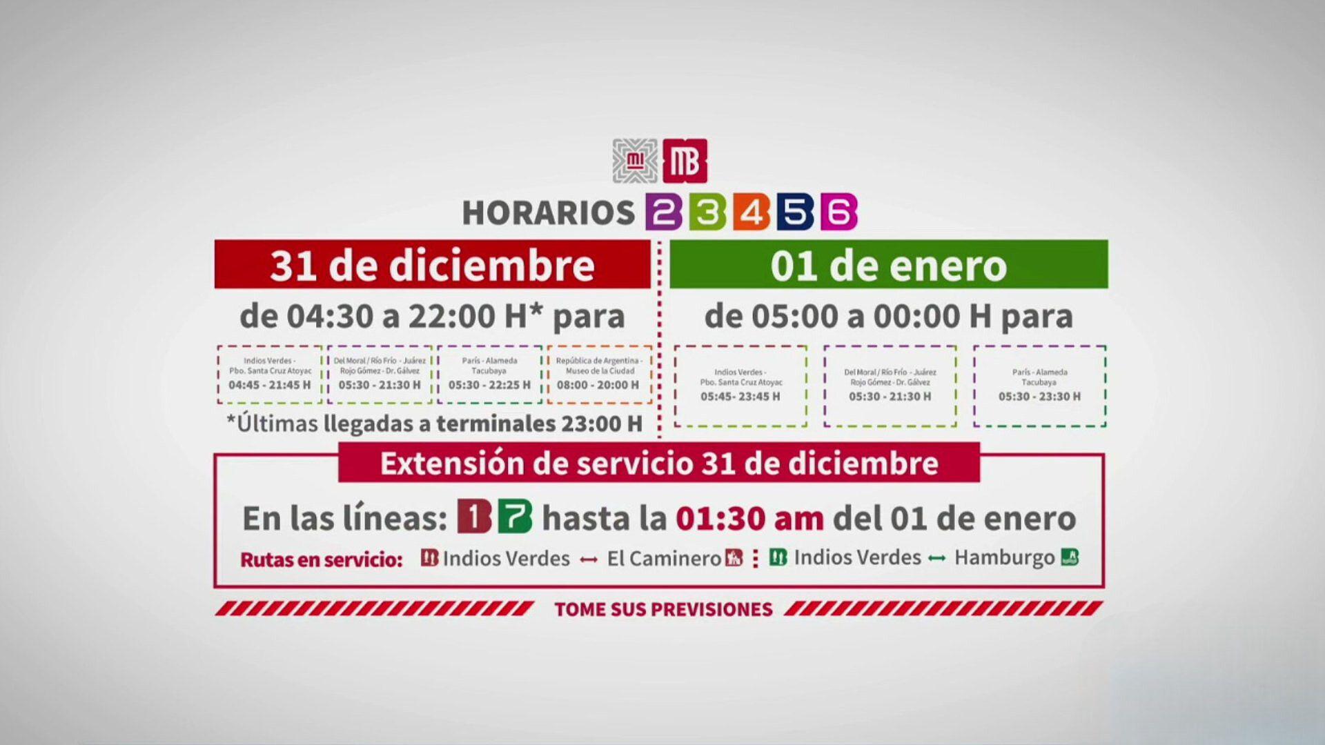Año Nuevo 2025 en CDMX: Metro y Metrobús Cambian Horarios, ¿A Qué Hora Abren y Cierran? | N+ ...