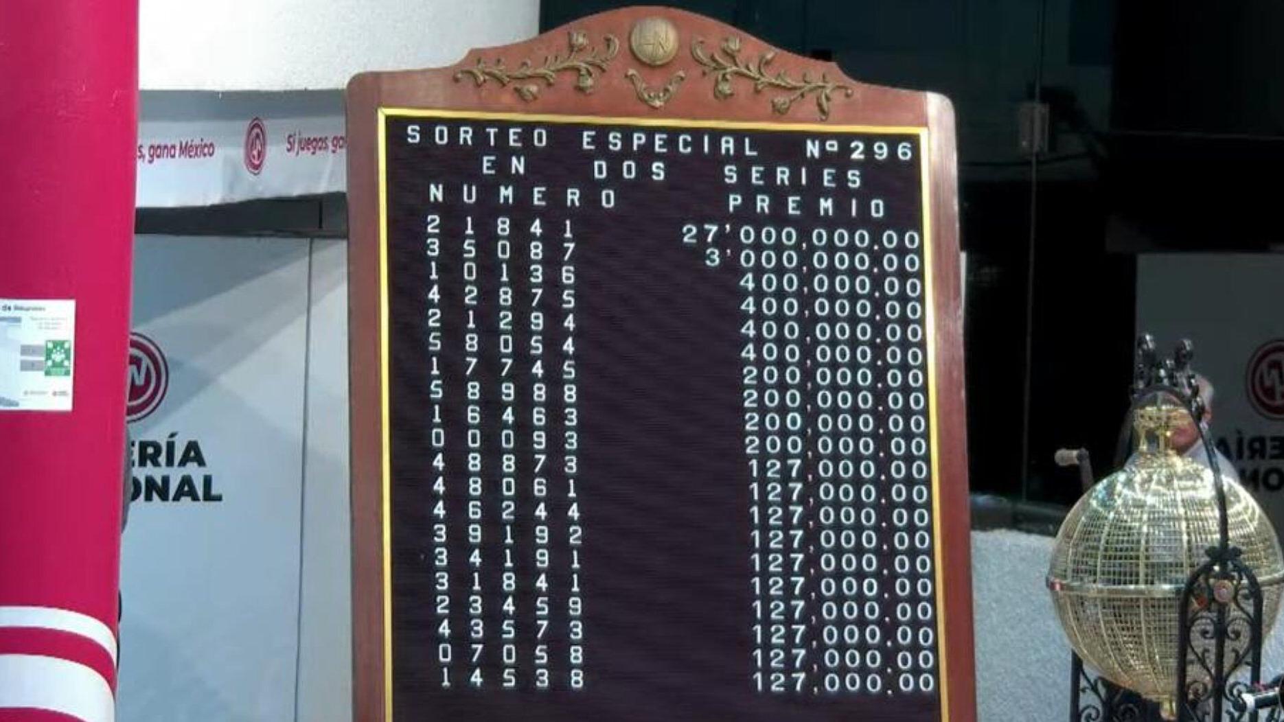 Conoce los Resultados del Sorteo Especial 296 de la Lotería Nacional de ...