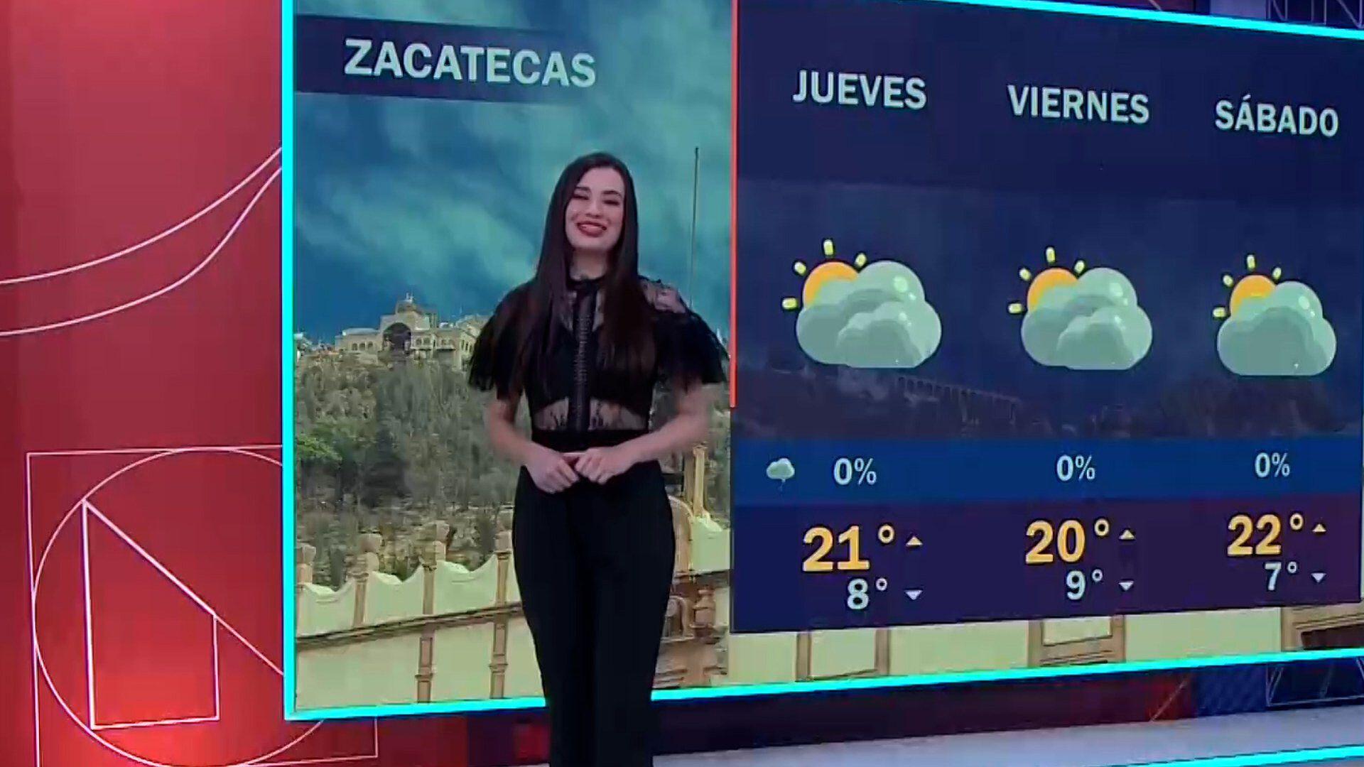 Pronóstico del Clima Para Hoy 19 de Febrero en Zacatecas con Michelle ...