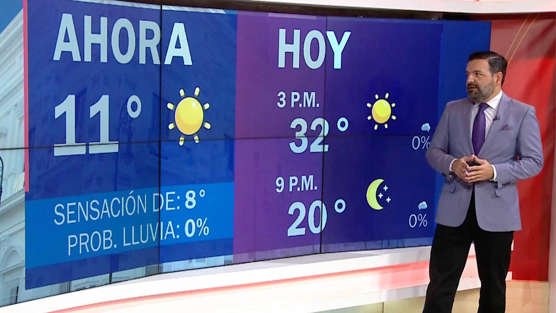 ¿Cómo Estará el Clima Hoy Lunes 24 de Febrero en Sonora? | N+
