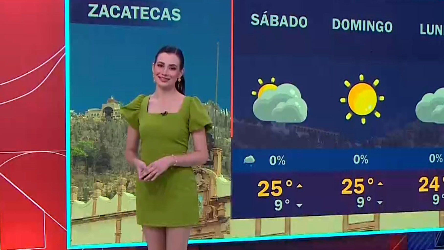Pronóstico del Clima Para Hoy 28 de Febrero en Zacatecas con Michelle ...