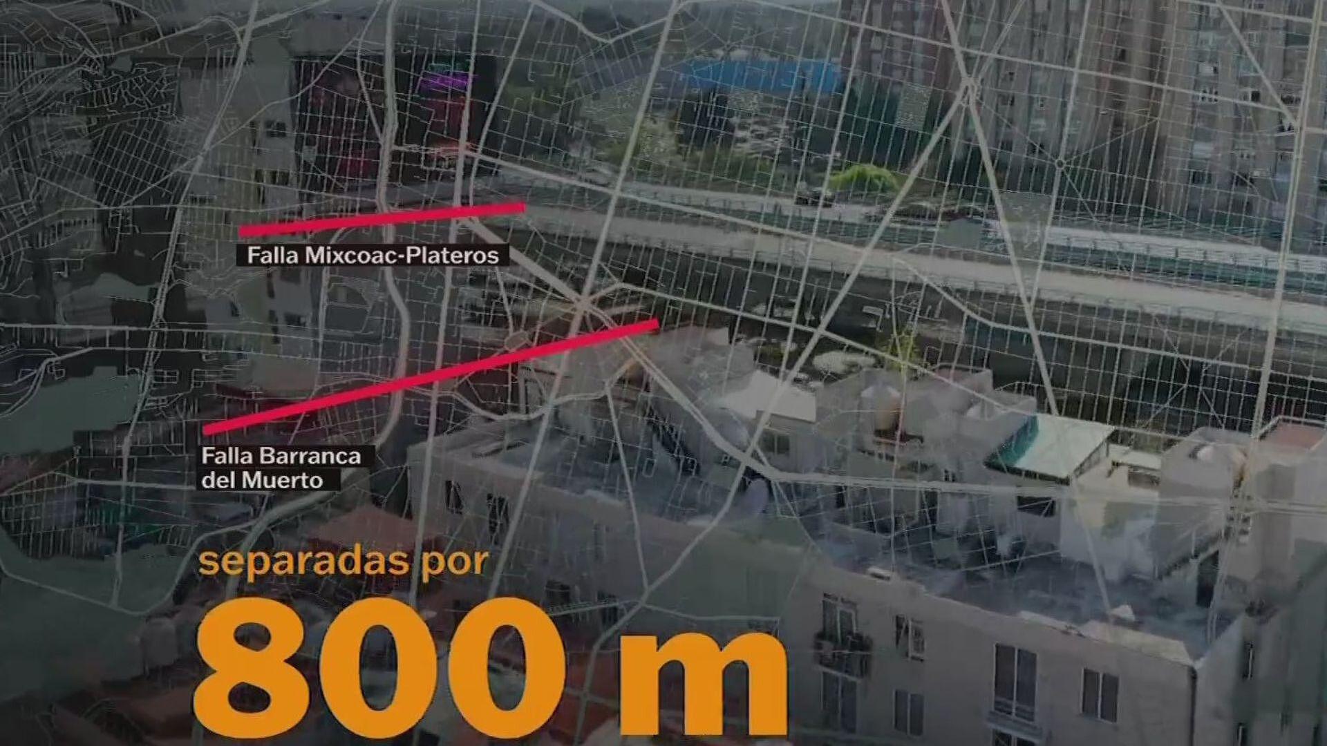 Microsismos CDMX: ¿Cómo es la Interacción de las Fallas Mixcoac ...