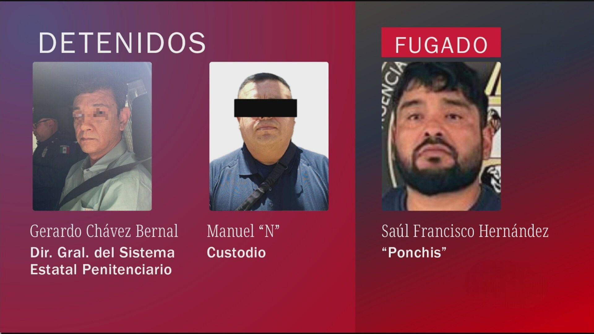 Detienen a Director Penitenciario y Custodio en Sonora por Fuga de ‘El ...