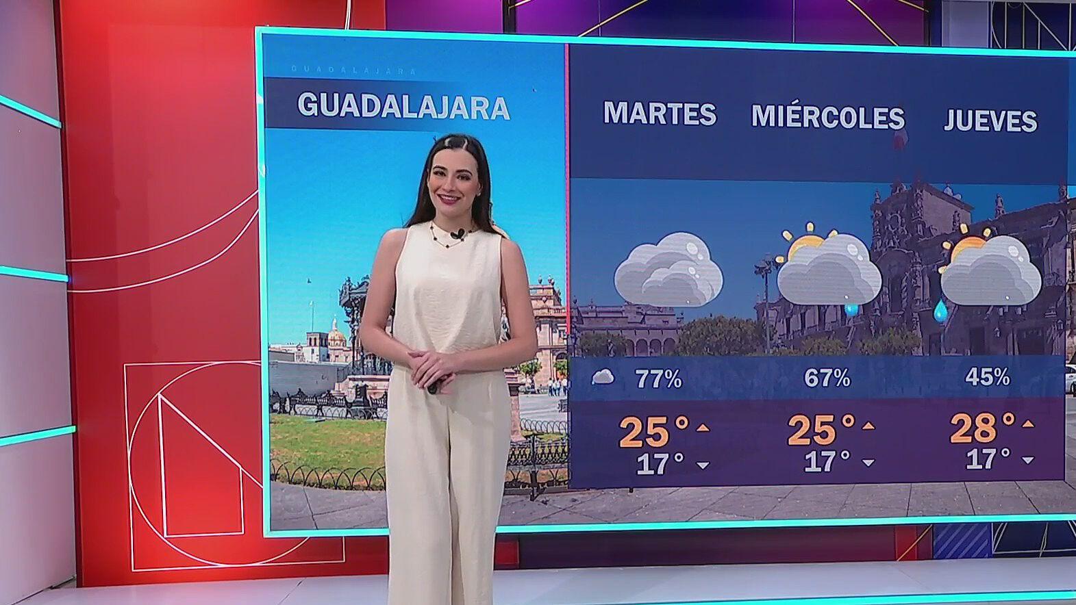 Michelle Zepeda Presenta el Pronóstico del Tiempo Para Hoy 30 de Junio ...