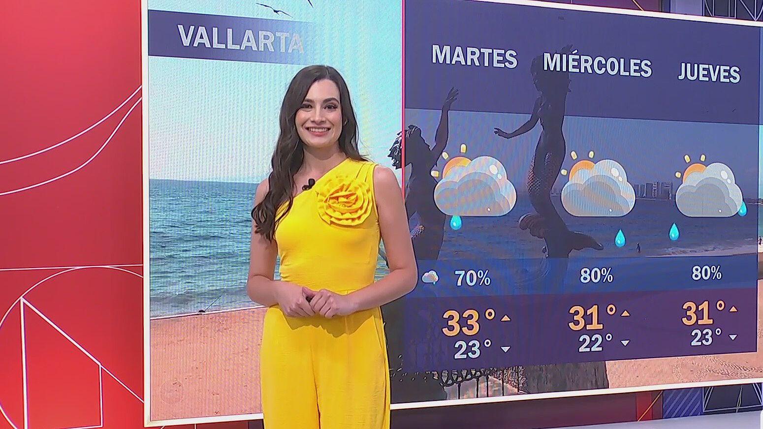 Michelle Zepeda Presenta el Pronóstico del Tiempo Para Hoy 7 de Julio ...