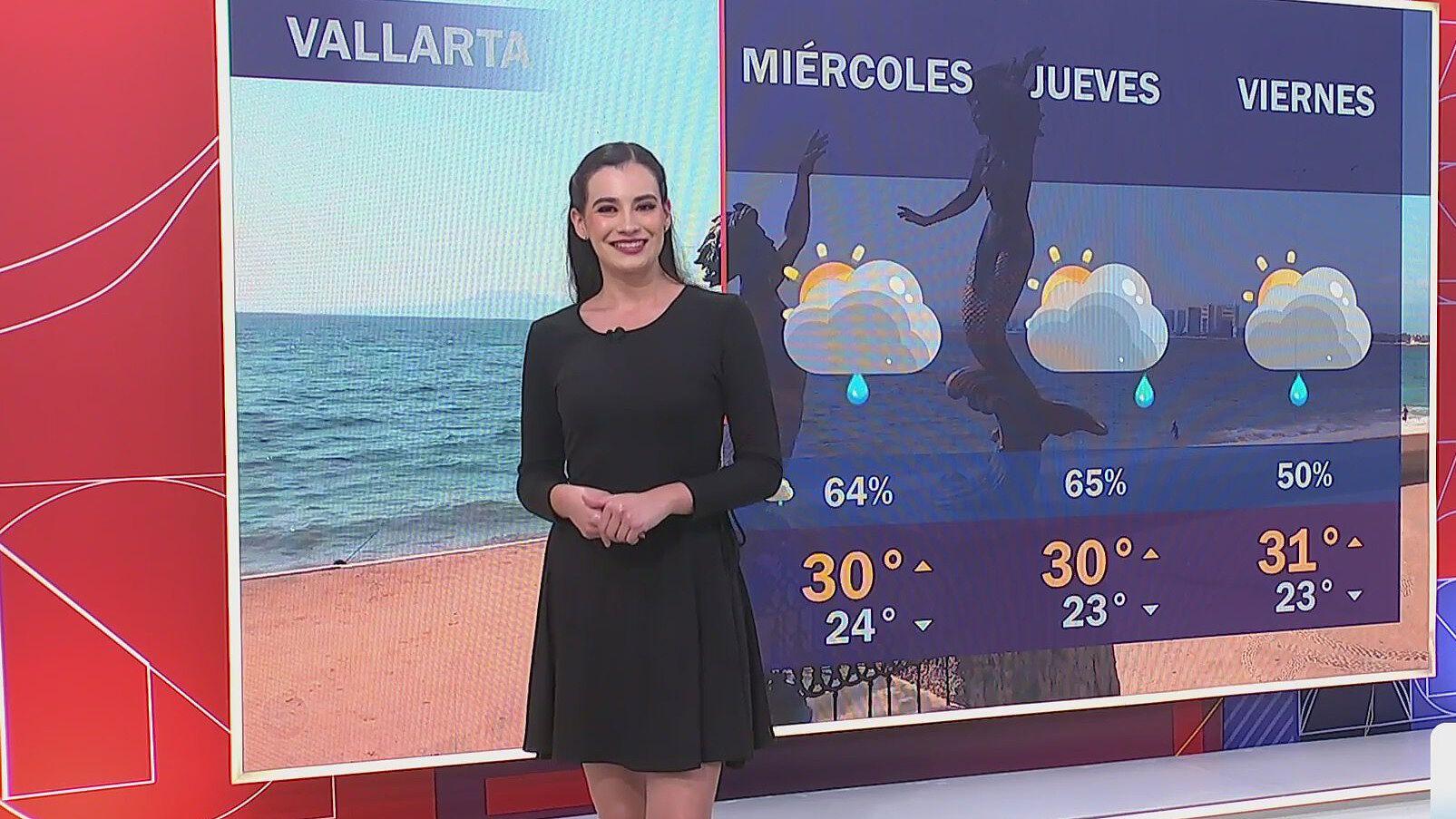 Michelle Zepeda Presenta el Pronóstico del Tiempo Para Hoy 8 de Julio ...