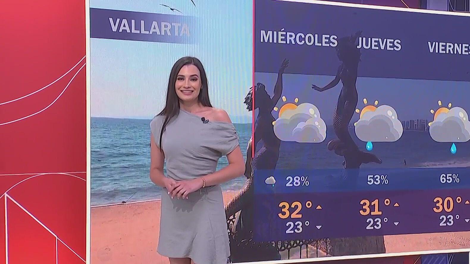 Michelle Zepeda Presenta el Pronóstico del Tiempo Para Hoy 16 de Julio ...